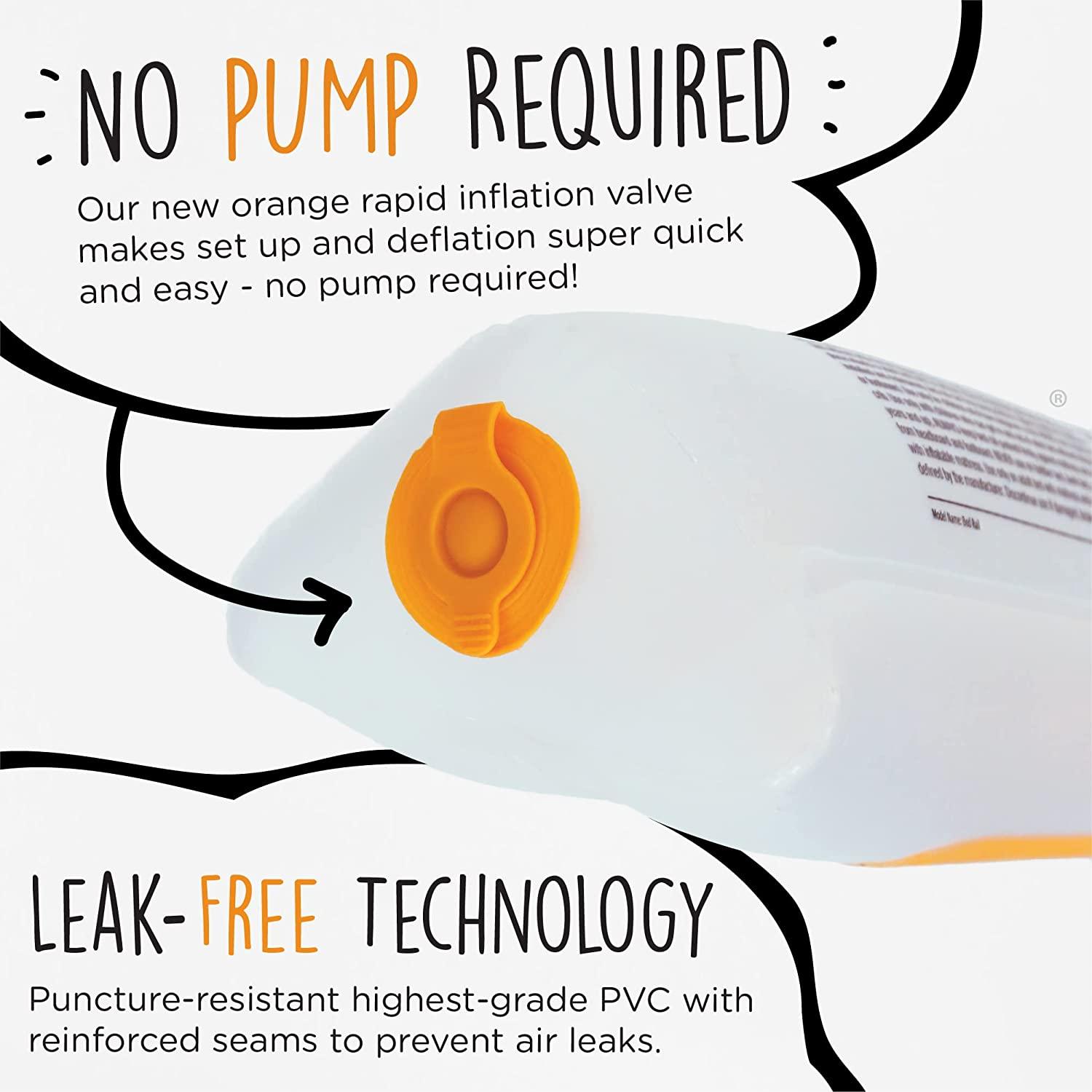 Shrunks 2-Pack Inflatable Bed Rail for Toddlers, Kids, Adults & Elderly ...