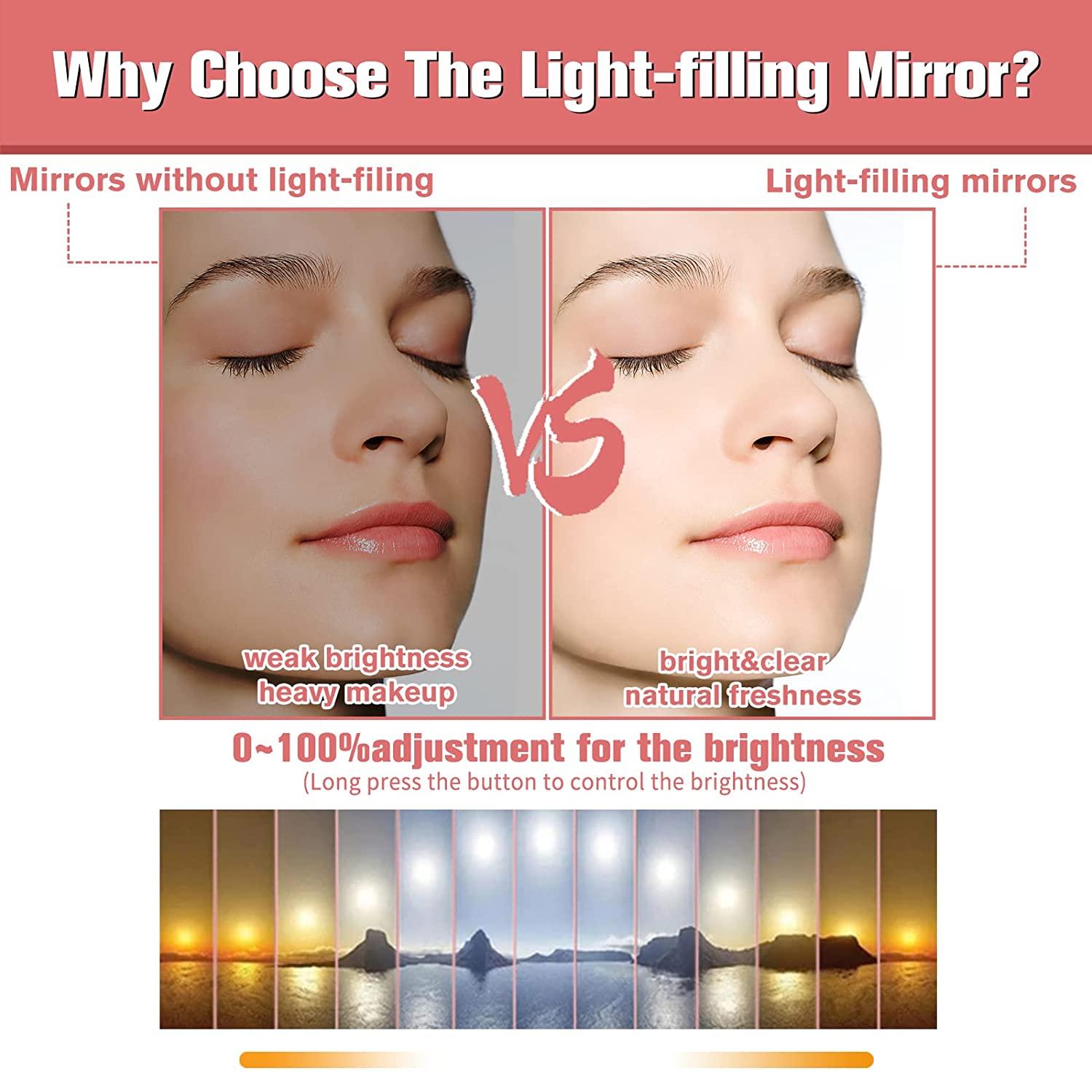 Viatia Rechargeable LED Car Sun Visor Vanity Mirror with Lights - 3 ...