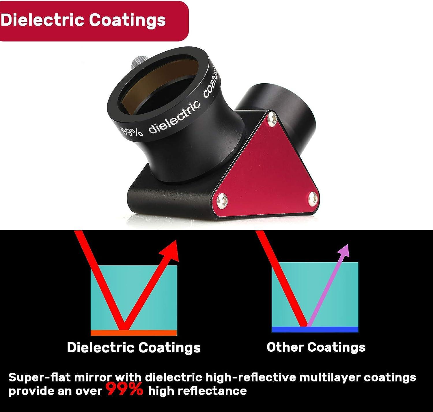 SVBONY SV188P 1.25 Inch 90 Degree Dielectric Mirror Star Diagonal - 99% ...