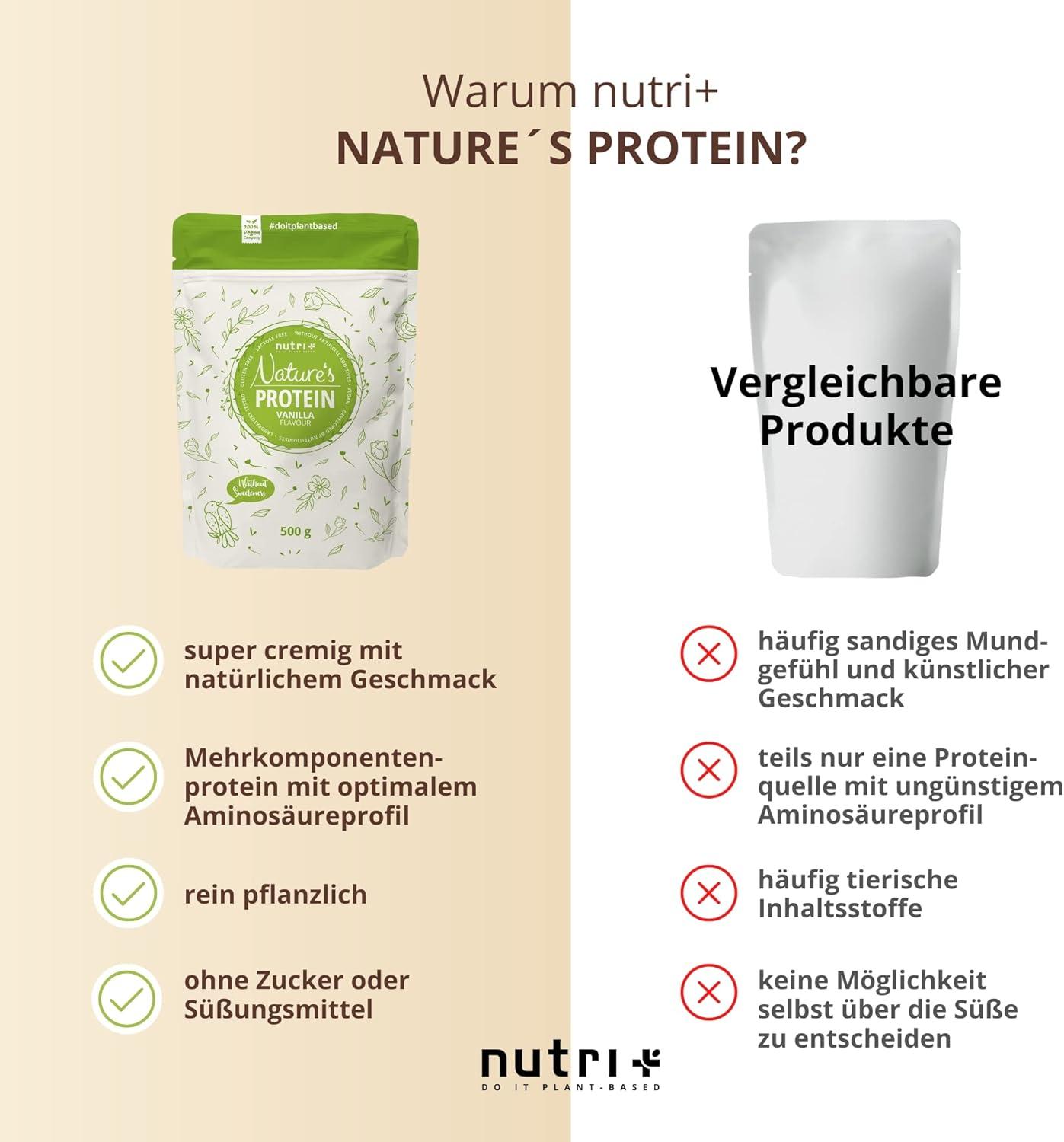 Buy Nature Protein Vanilla 500g 83.1% Natural Vegan Protein Powder ...