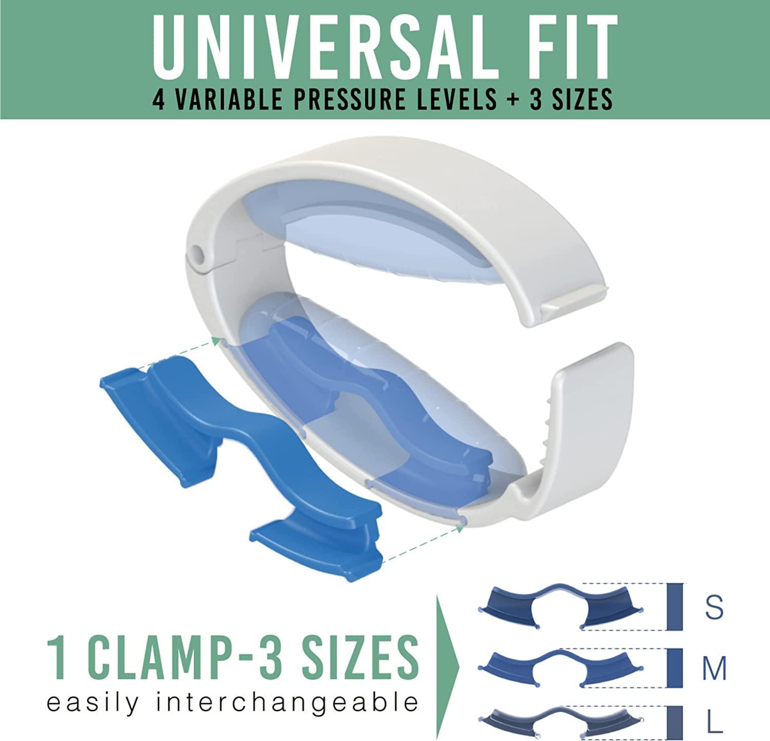 Wiesner Incontinence Clamp: Original Male Penile Clamp - 3 Adjustable ...