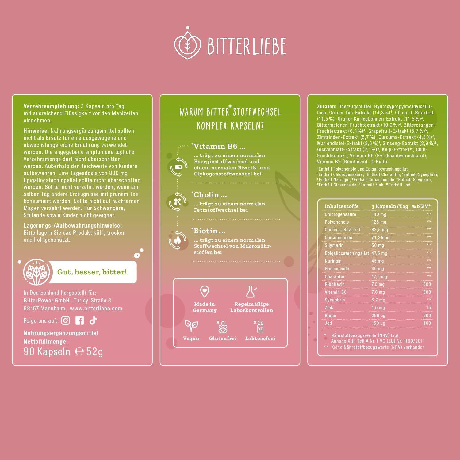 BitterLiebe Fitness Package - Alcohol-Free Bitter Drops & Metabolism ...