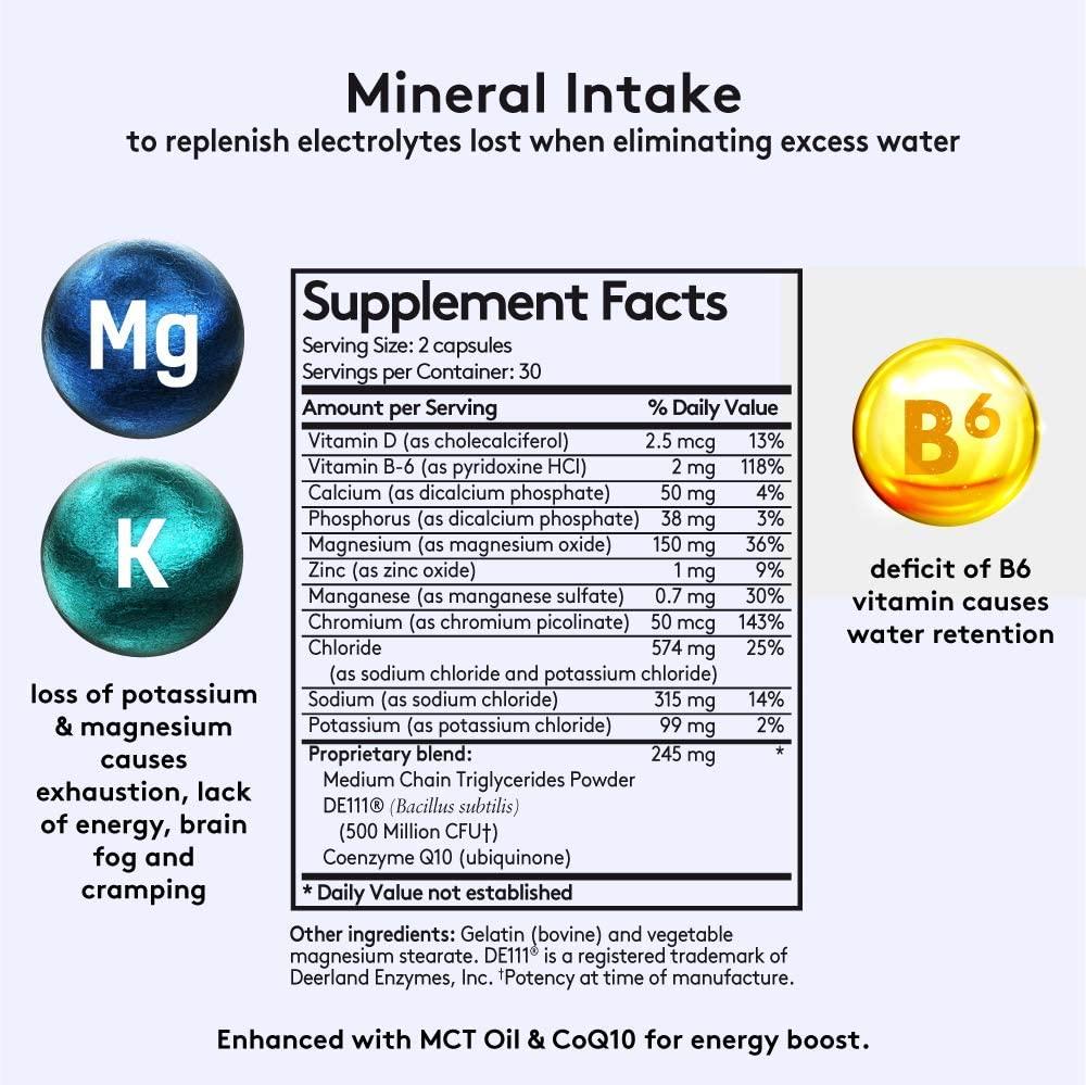 Water Weight Pills for Bloating Relief and Diuretic Support - Potassium ...