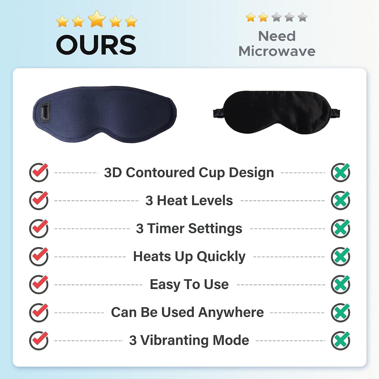 Heated Massage Eye Mask with 3 Vibration Modes | USB Heating, 3D ...