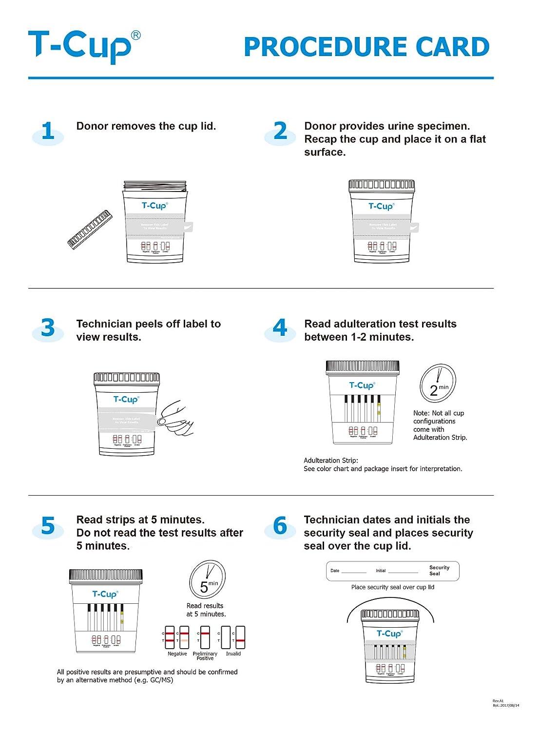 Prime Screen 18 Panel Drug Test Cup - Multi Drug Urine Test Kit - (AMP ...