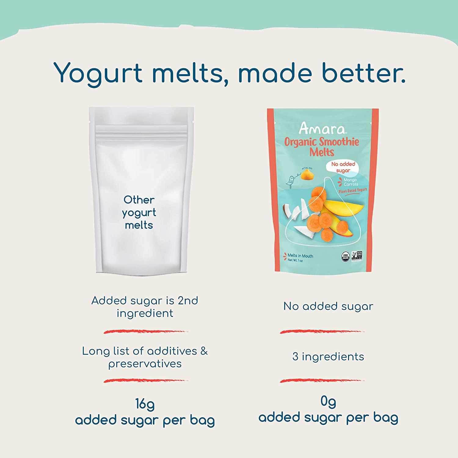 Amara Mango Carrot Yogurt Melts - Organic, Gluten-Free Snacks for Baby ...