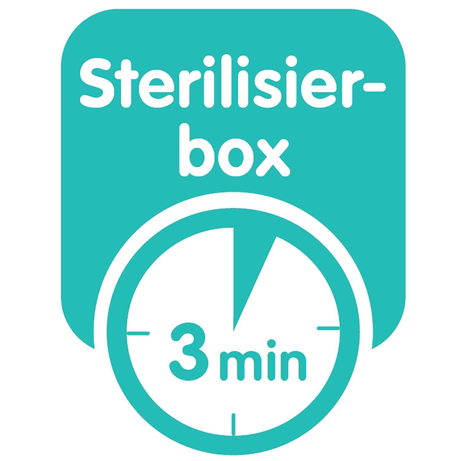 MAM Original Silicone Pacifier Set (2) - Tooth-Friendly Skinsoft ...