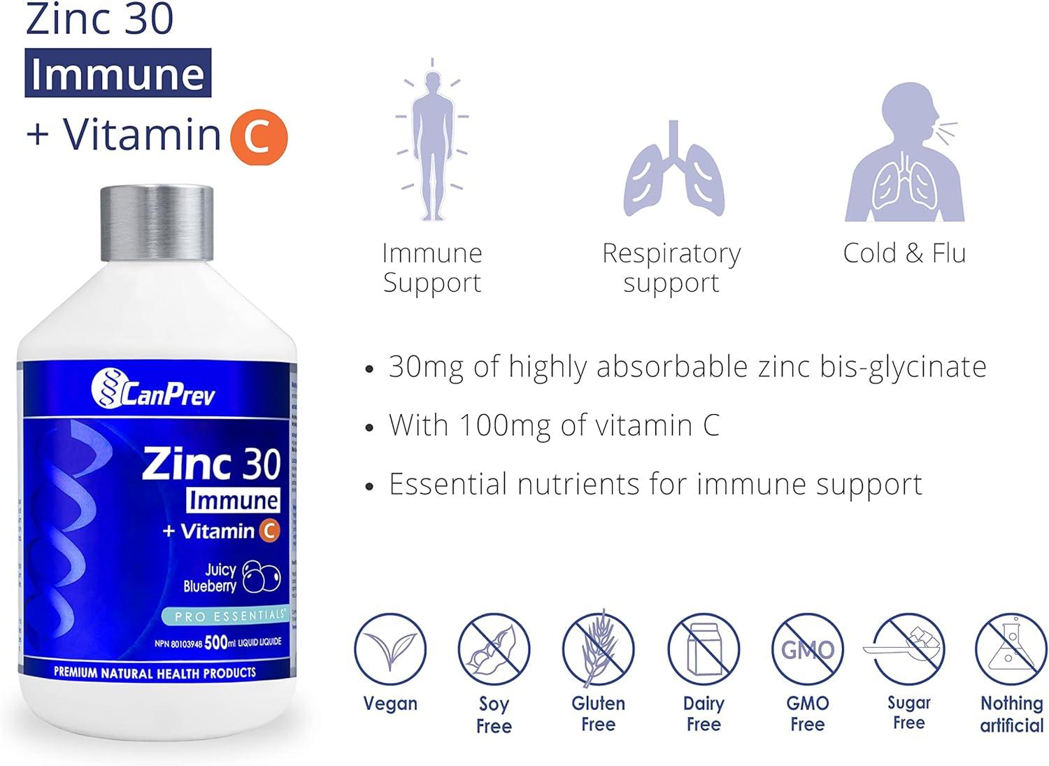 CanPrev Zinc 30 Immune + Vitamin C Liquid 50ml - Juicy Blueberry | Buy ...