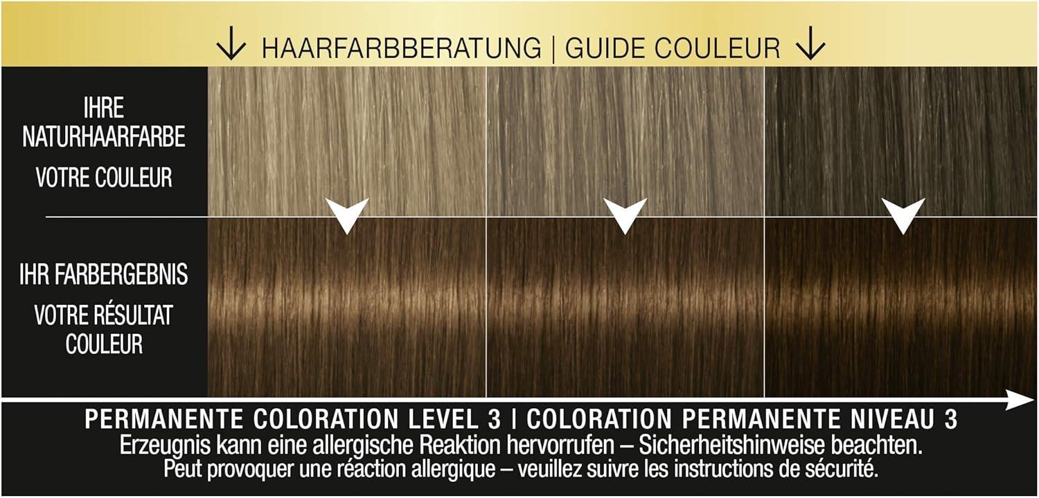 Syoss Oleo Intense Oil Coloration 4-60 Golden Brown - Ammonia-Free ...