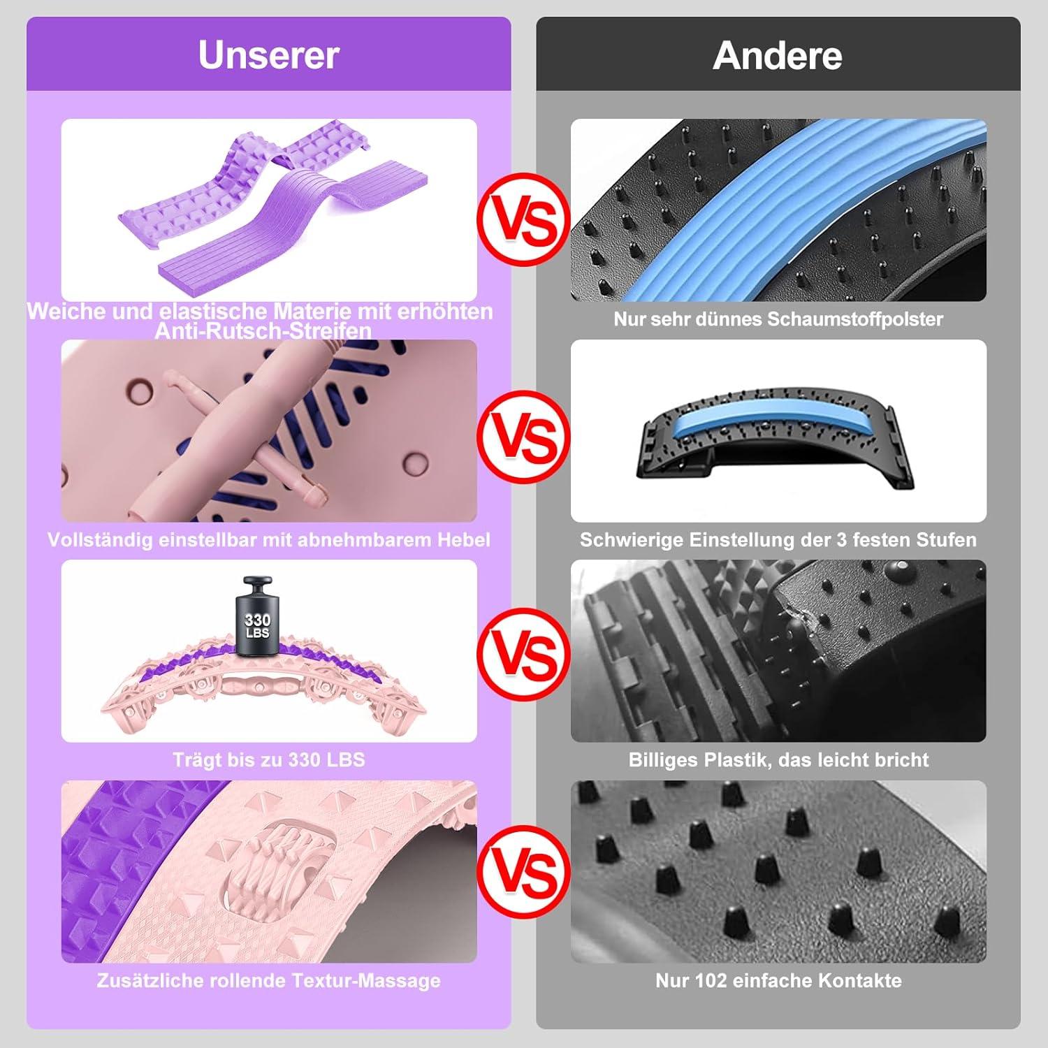 Back Extensor 2024 - Adjustable Multi-Level Spinal Support with Massage ...