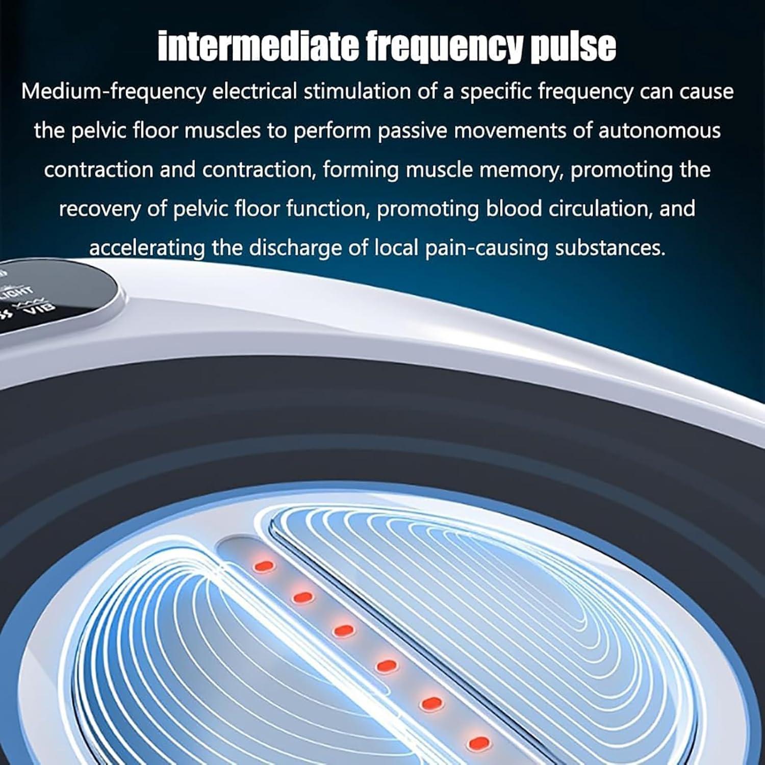 Pelvic Floor Muscle Repair Pelvic Floor Muscles Contract Instrument ...