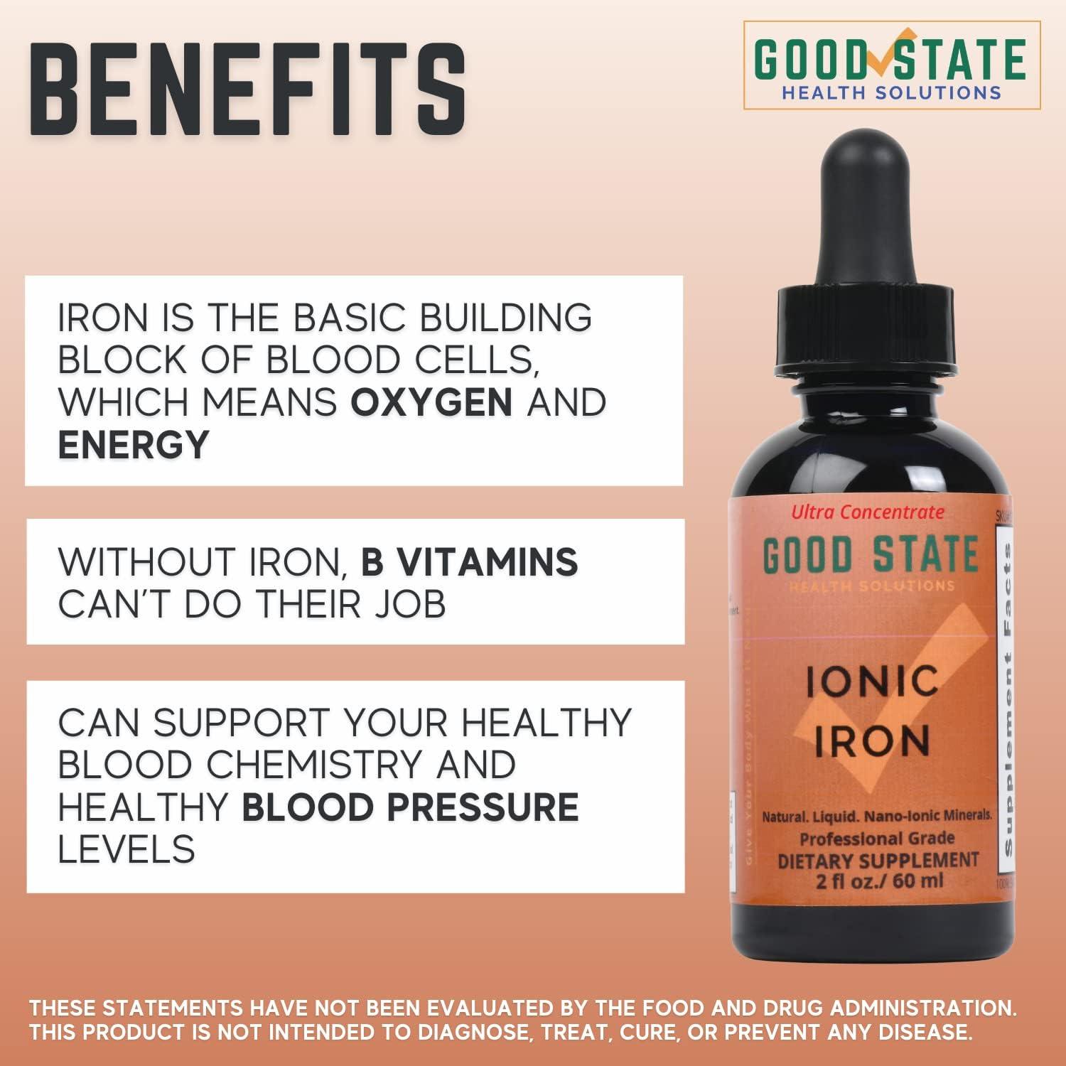 Good State Liquid Ionic Iron Ultra Concentrate - 2 mg, 100 Servings ...