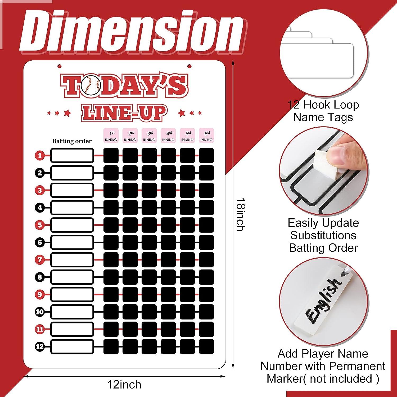 Pelopy 12x18 Inches Dugout Board | Dry Erase Baseball Lineup Board ...