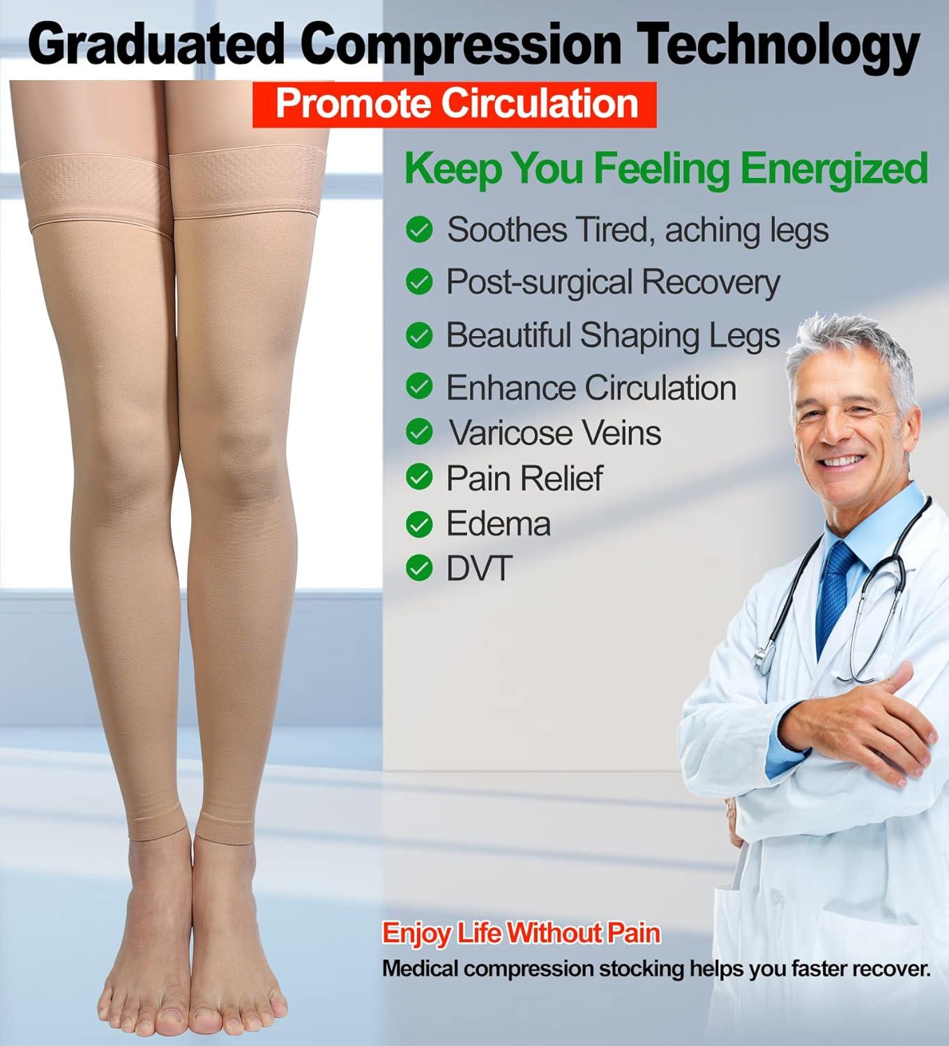 Footless Thigh High Compression Stockings - 20-30mmHg Gradient ...