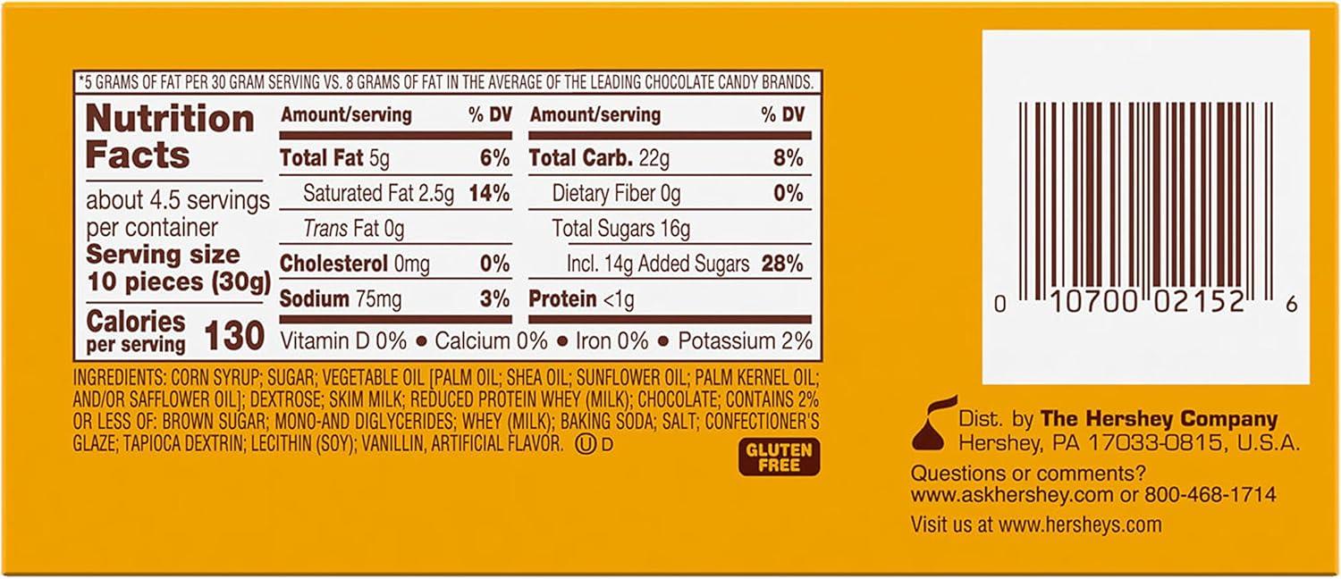 Hershey's Milk Duds 141 Grams / 5 Ounce Box x1 | Buy Now with Express ...