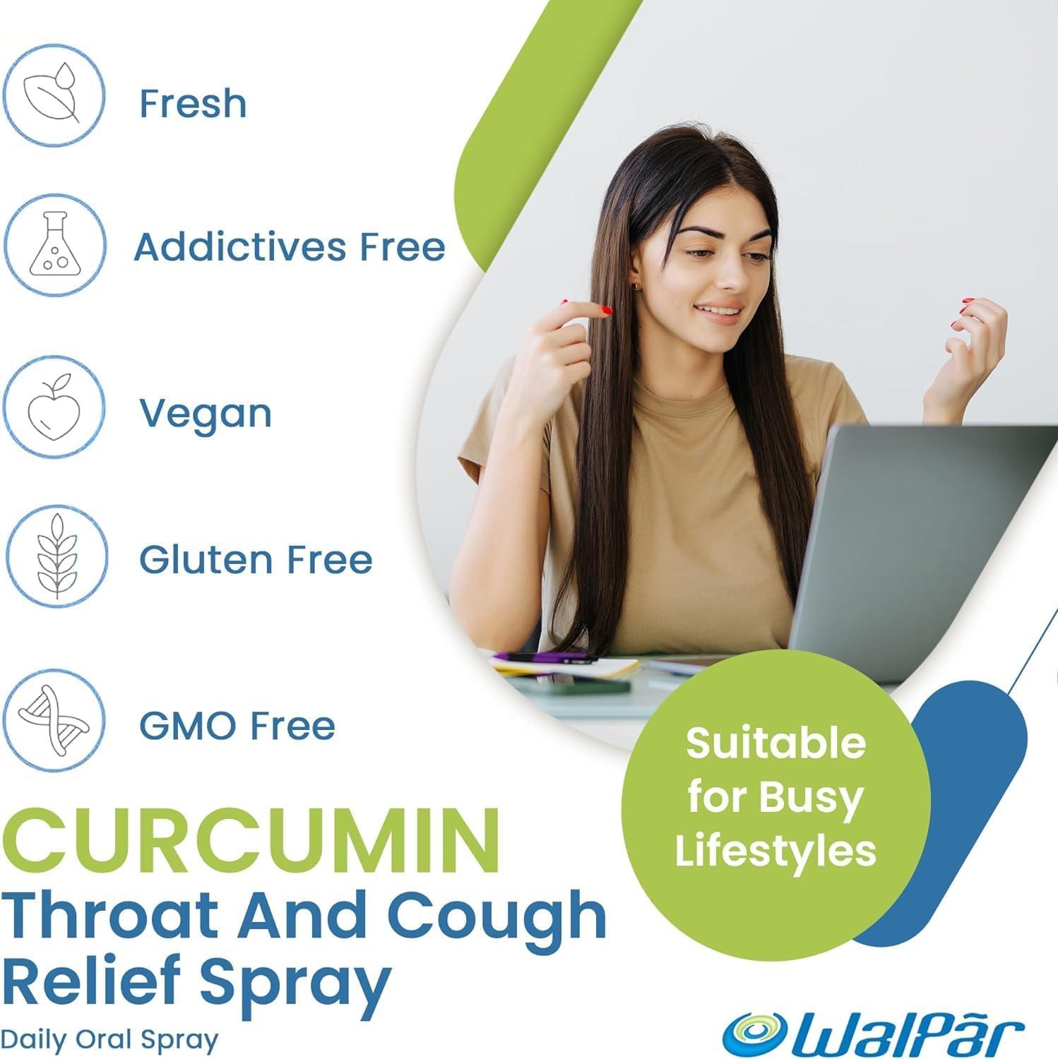 Curcumin Oral Spray - Natural Blend with Curcumin, Piperine, Ginger ...