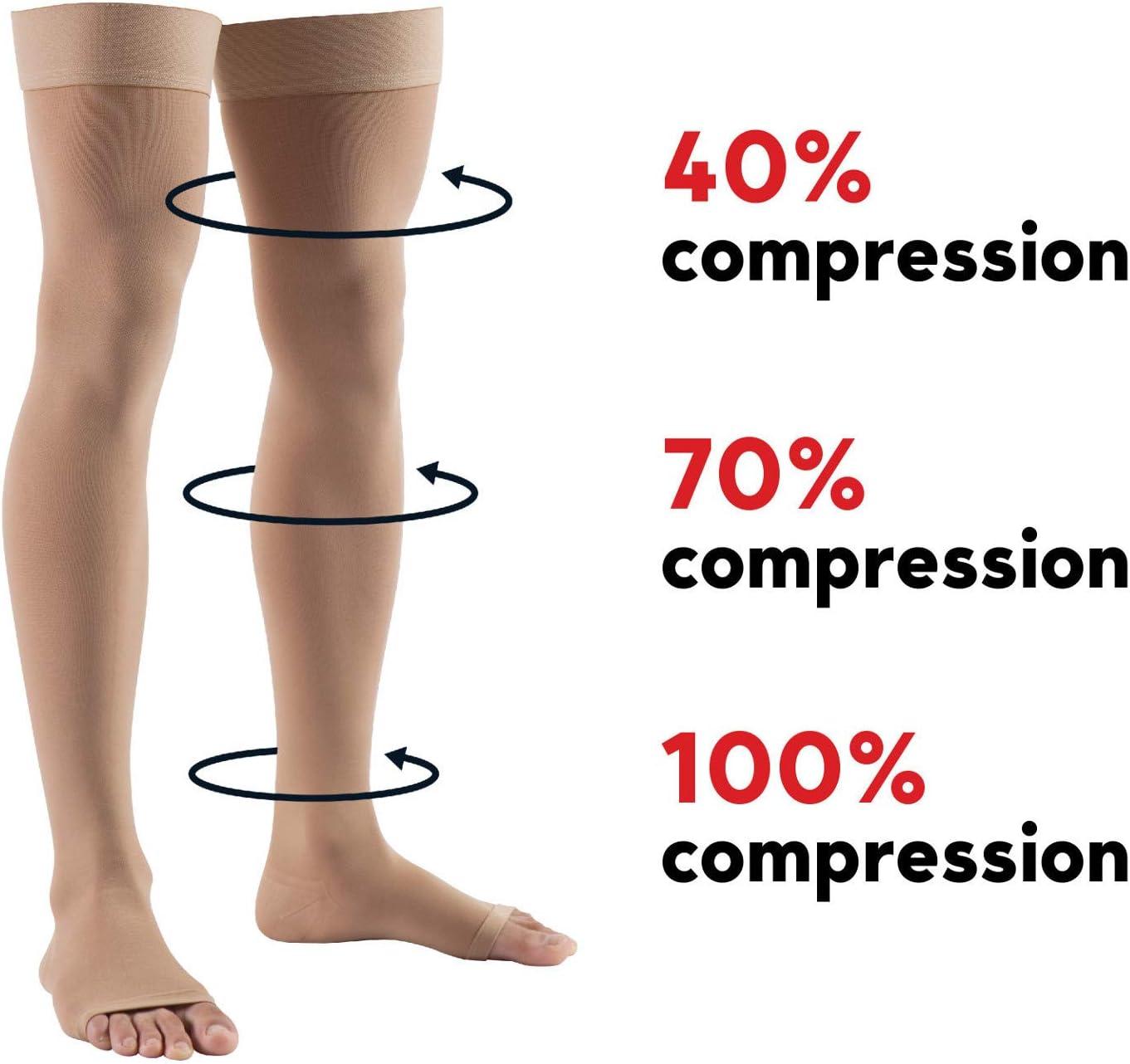 Buy Lauma Medical Toe-Open Compression Stockings Class 2 - 23-32 mmHg ...