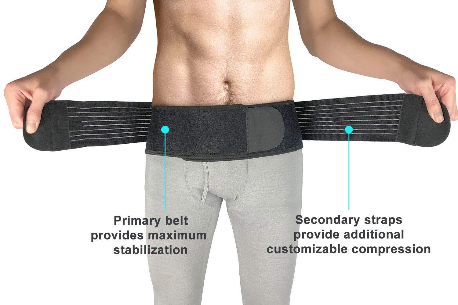 Adjustable Compression Hip Support Belt | SI Joint & Sciatica Relief ...