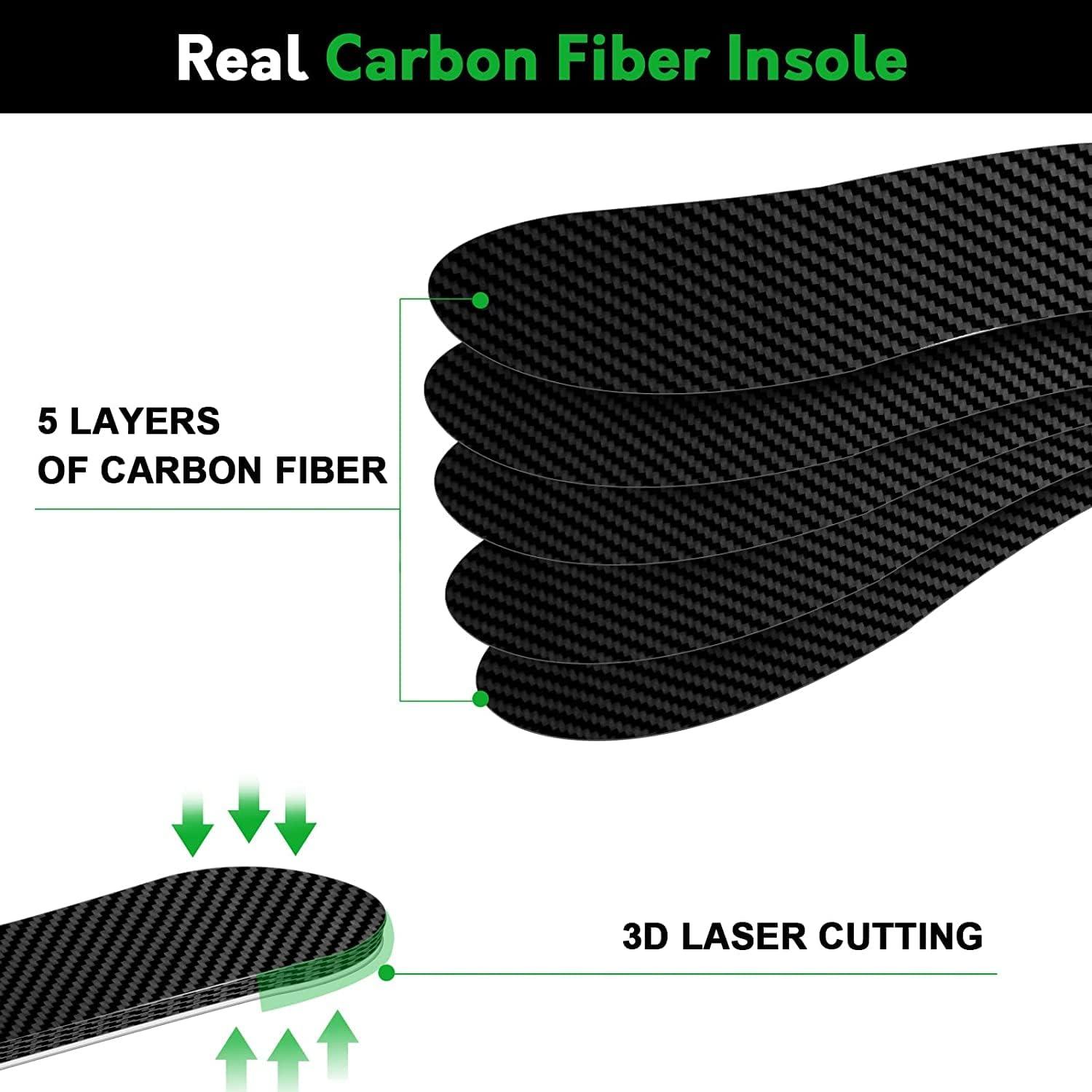 Carbon Fiber Insole for Turf Toe, Foot Fractures | Sports & Athletic ...
