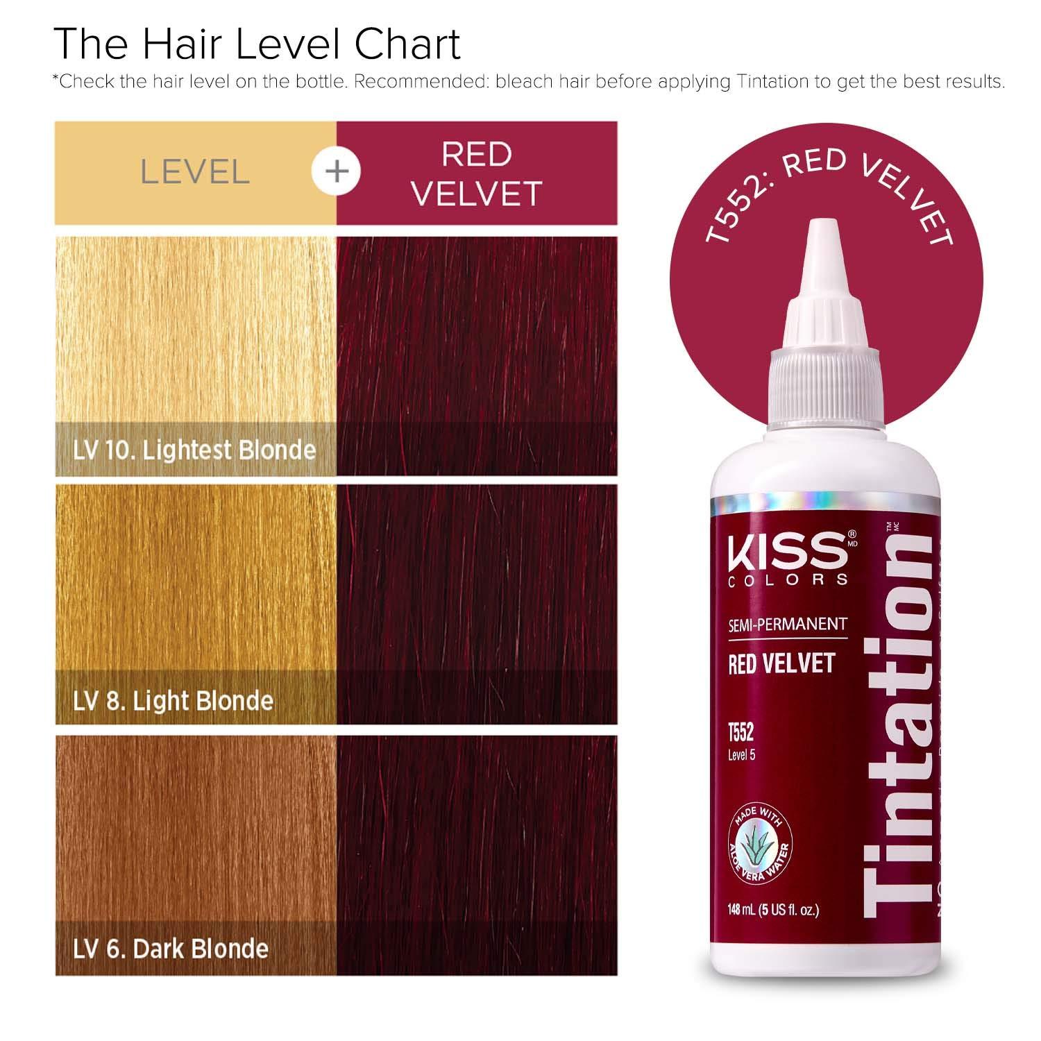 Kiss Tintation Red Velvet Semi-Permanent Hair Color 5oz (2 Pack) | Buy ...