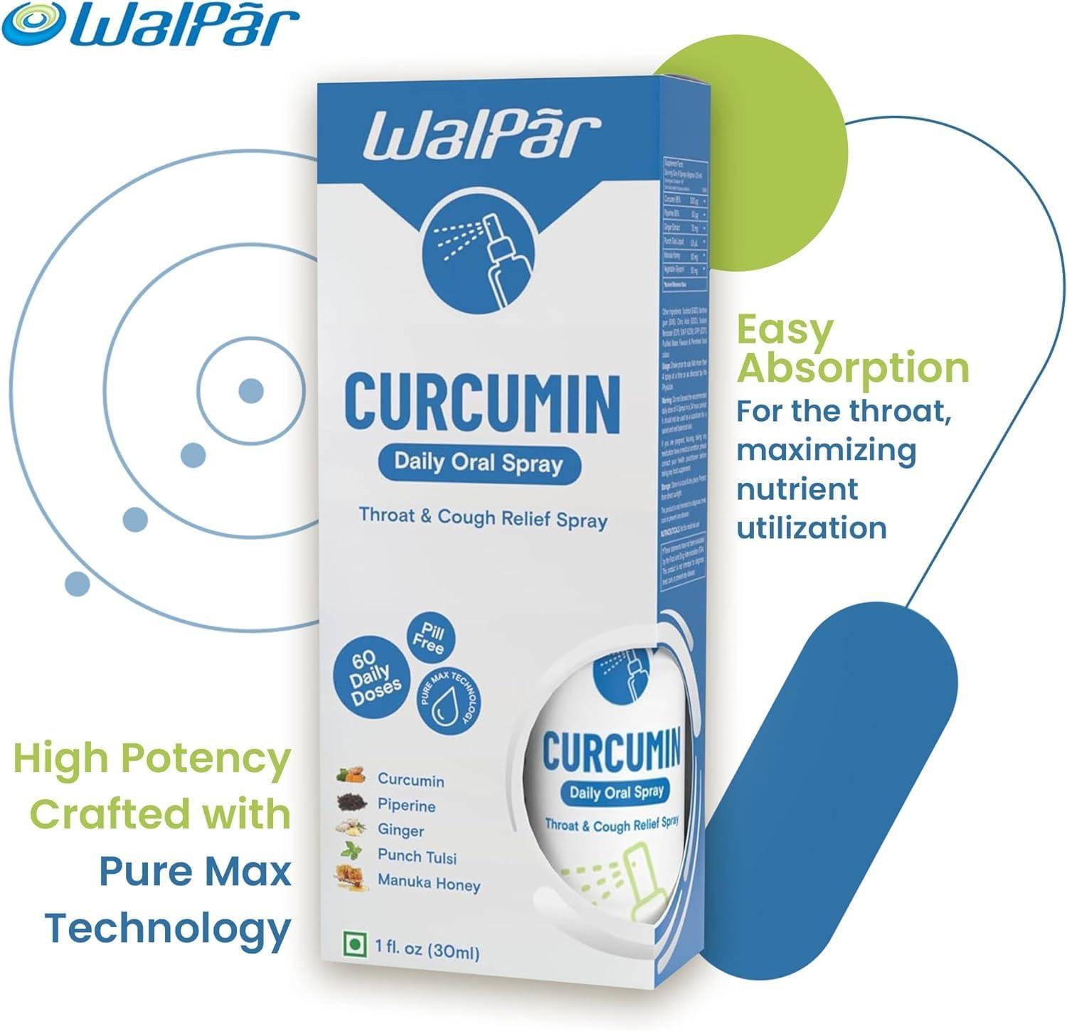 Curcumin Oral Spray - Natural Blend with Curcumin, Piperine, Ginger ...