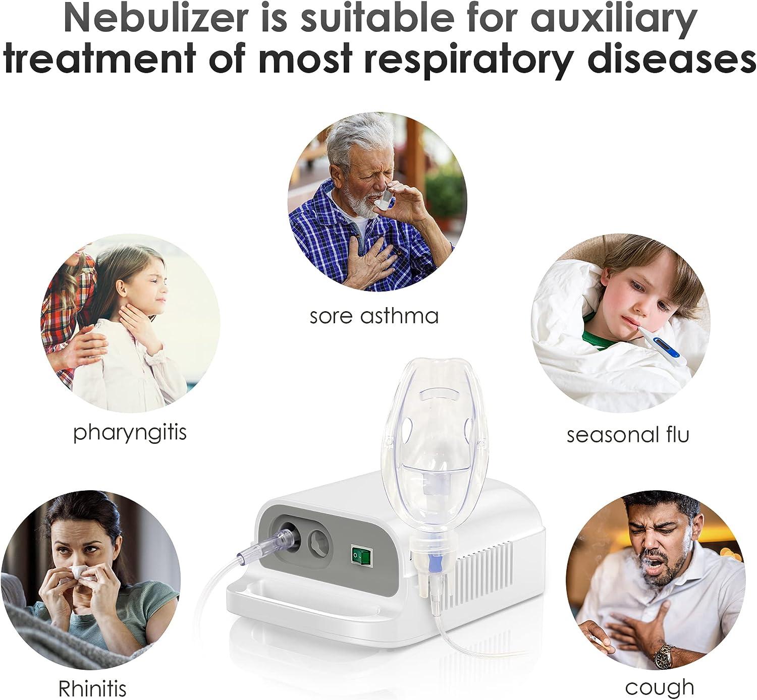 Nebulizer Machine for Adults & Kids - Portable Nebulizer Machine for ...