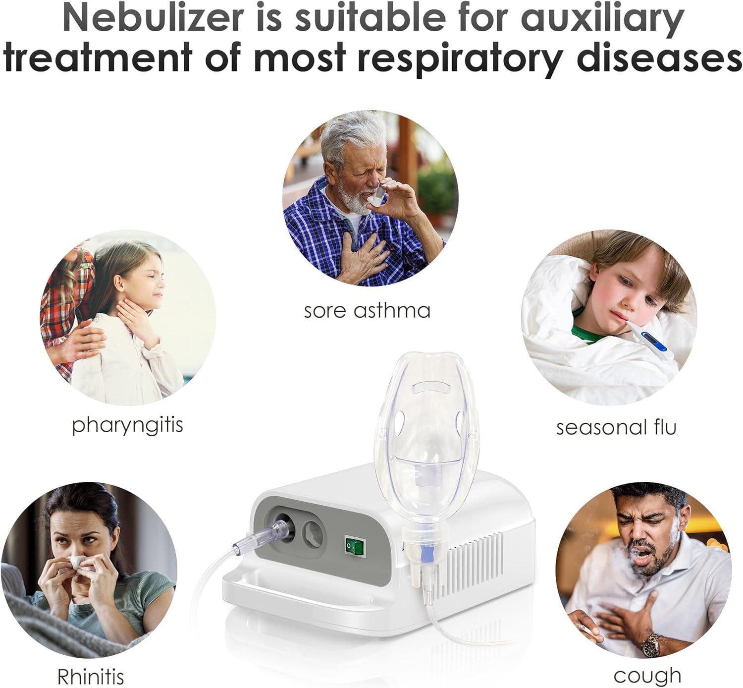 Patin Portable Nebulizer Machine for Adults & Kids - Full Accessory ...