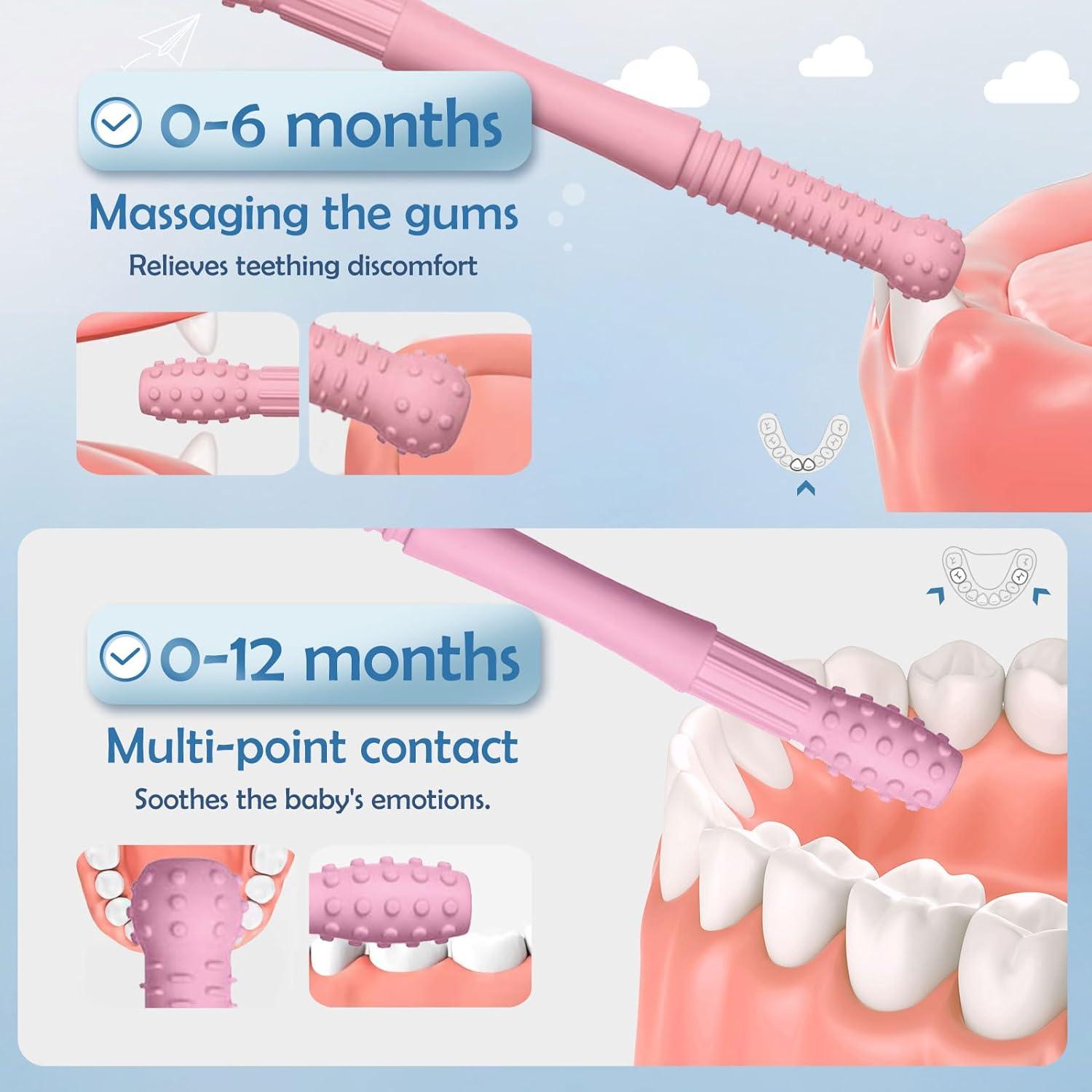 Okonkn Bite Tube Baby - BPA-Free Silicone Dental Aid & Teething Ring ...