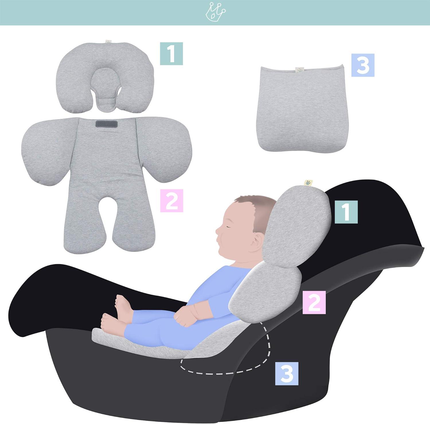 JYOKO Kids Reducer Support Cushion for Head & Body Baby (Raccoon 3 ...