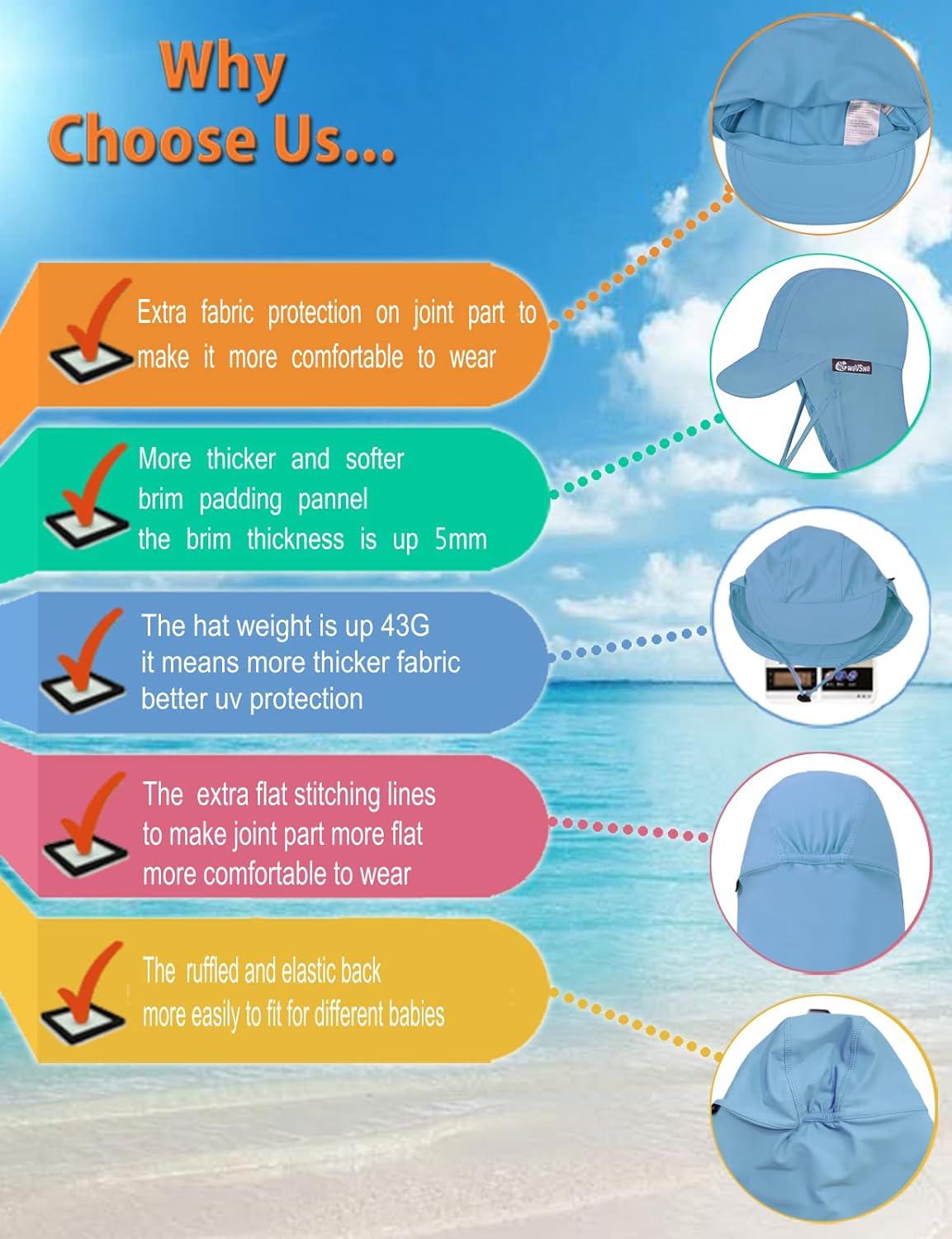 weVSwe Baby Toddler Boy Swimsuit UPF 50+ Rash Guard with Crotch Zipper | 0-3 Years | Buy Now ...