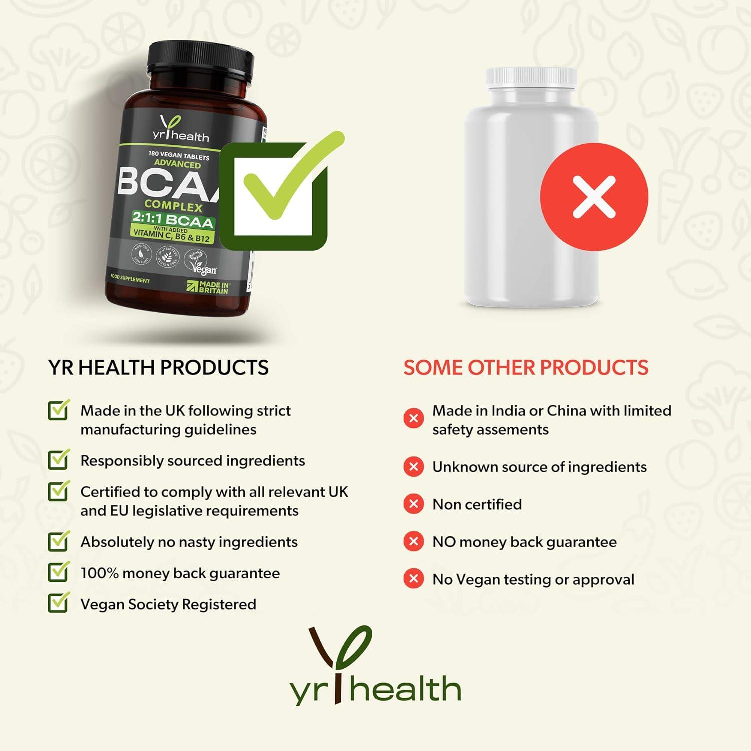 Vegan BCAA Tablets 1500mg - Branch Chain Amino Acids with Vitamin B6, C ...