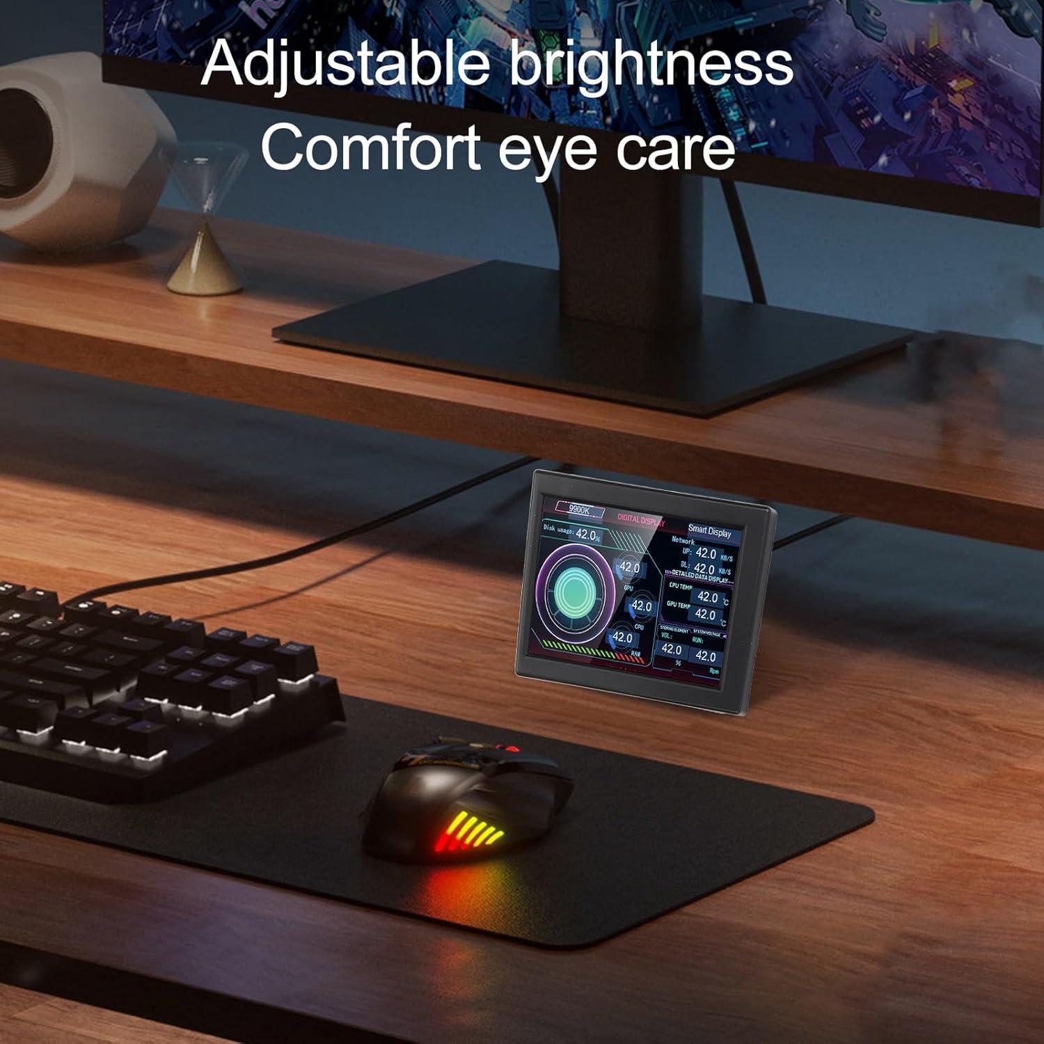 3.5-Inch PC Sensor Panel Display - IPS USB-C Temperature Display for ...