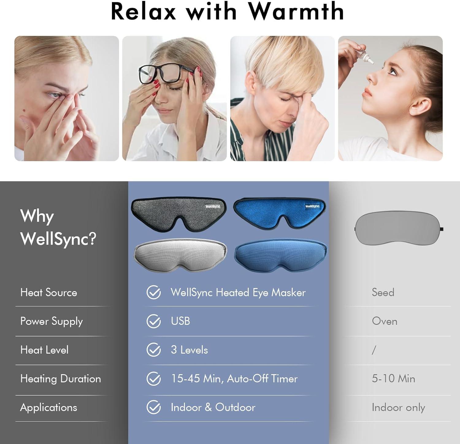 WellSync Heated Eye Mask for Dry Eyes - Smart Therapeutic Warm Compress with Timer Control - 3D ...