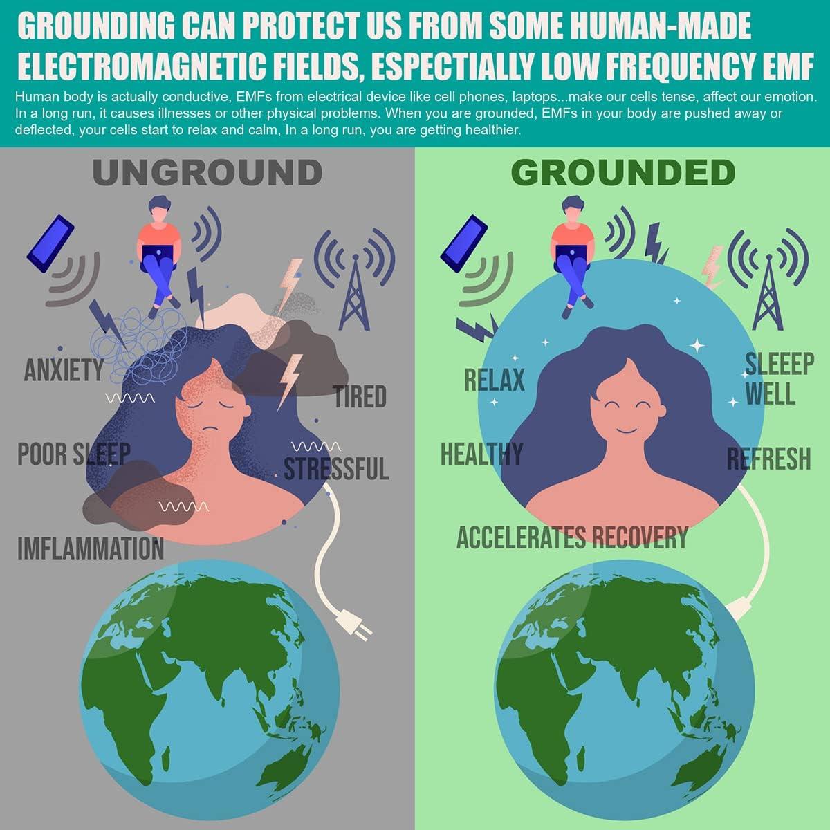 Earthing Pro Grounding Wrist Strap X2 with Straight Grounding Cable (4 ...