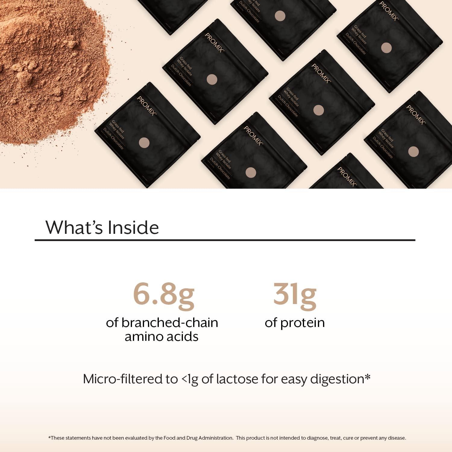 Promix Grass-Fed Chocolate Whey Protein Isolate Powder - 5lb Bulk Pack ...