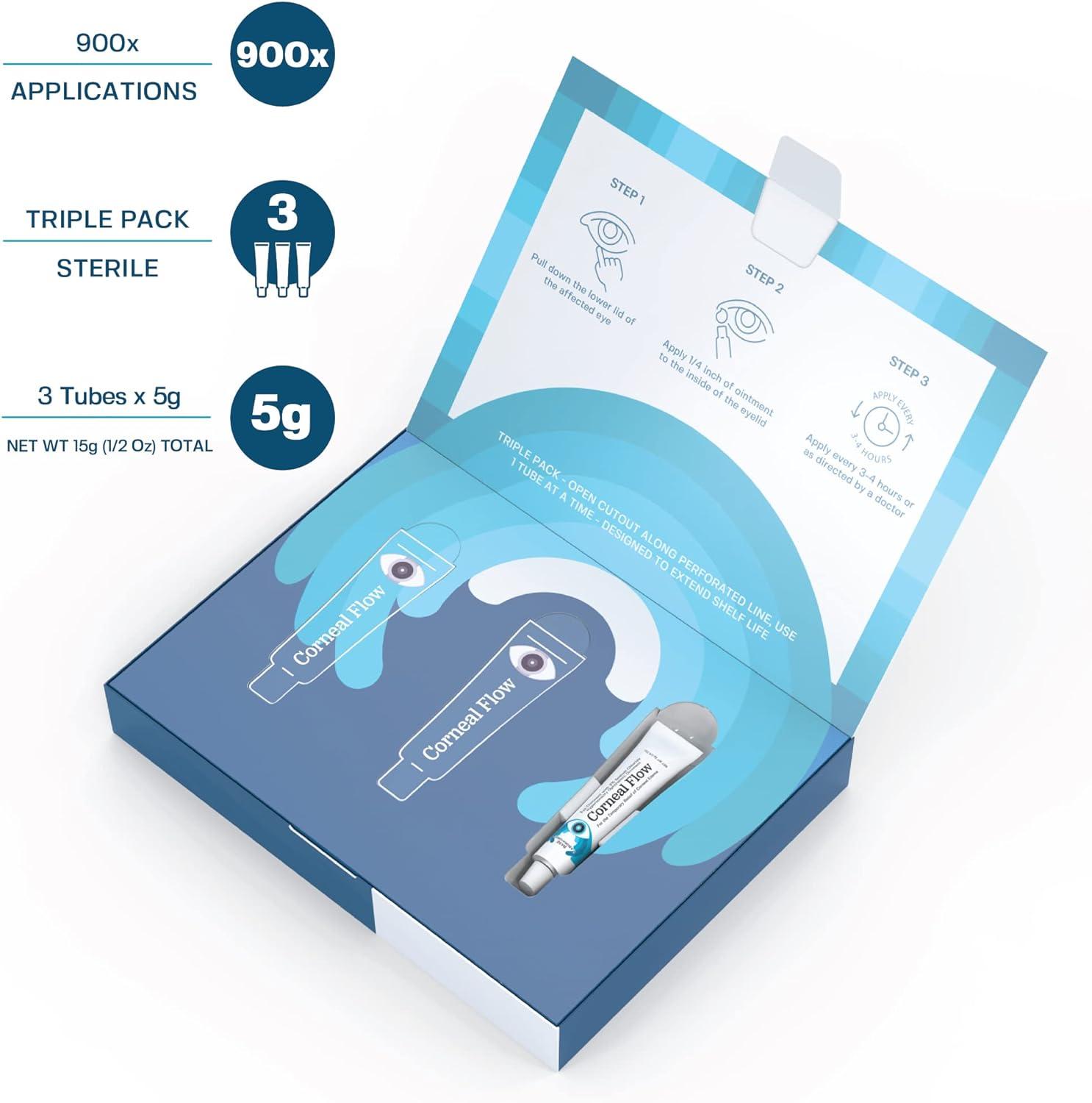 BASE LABORATORIES Corneal Edema Eye Ointment | 3% Sodium Chloride ...