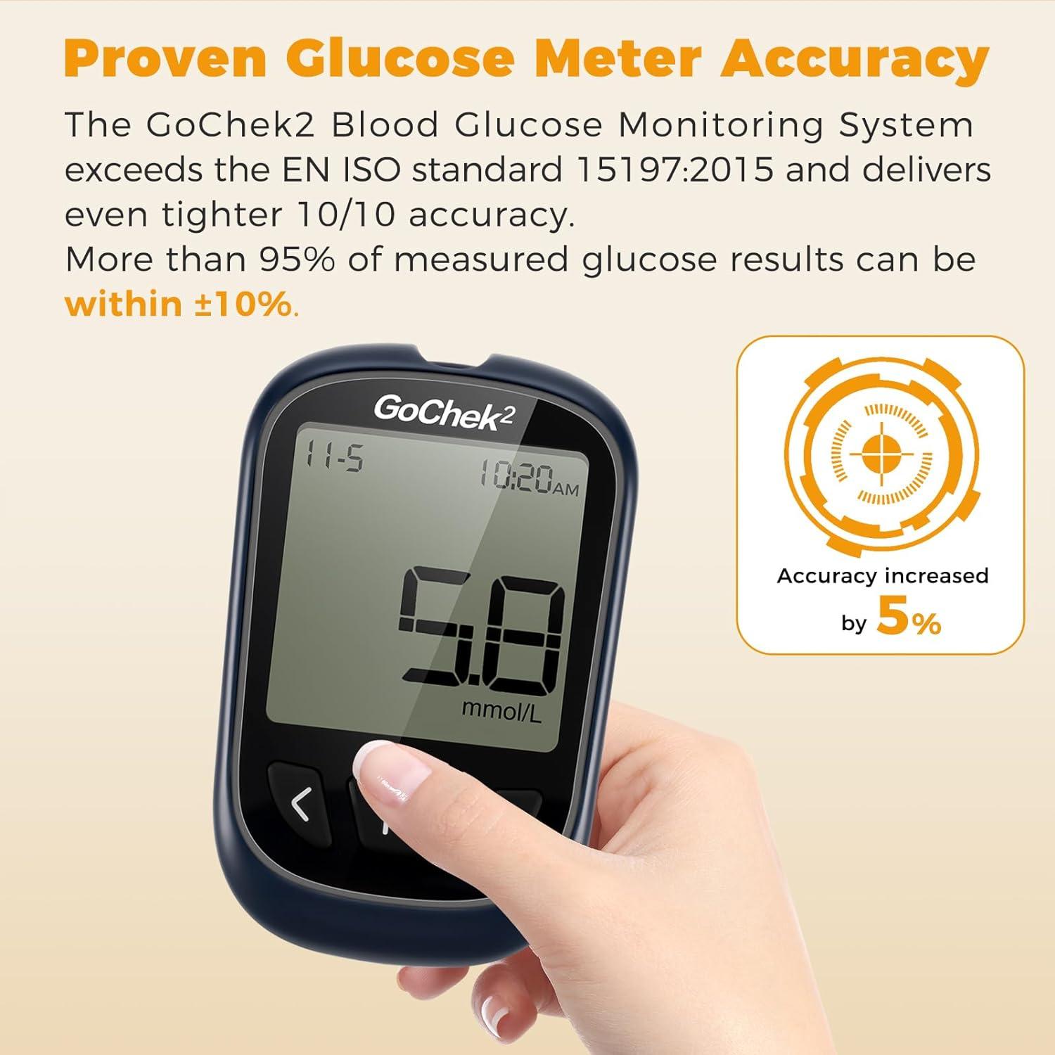 GoChek2 Glucose Kit X 60 - 2023 Upgrade Blood Glucose Monitor with Hypo ...