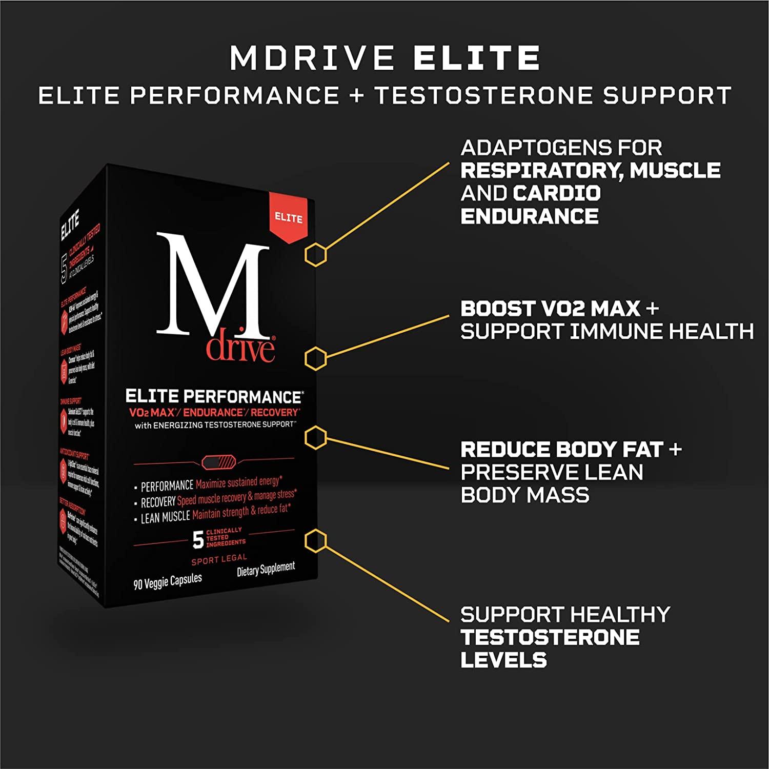 Mdrive Elite Testosterone Booster for Men - Supports Immune Health ...
