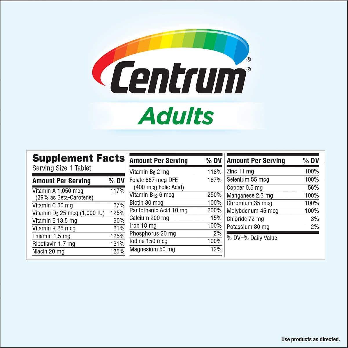Centrum Adults Multivitamin Multimineral Supplement 425 Tablets - 1 ...