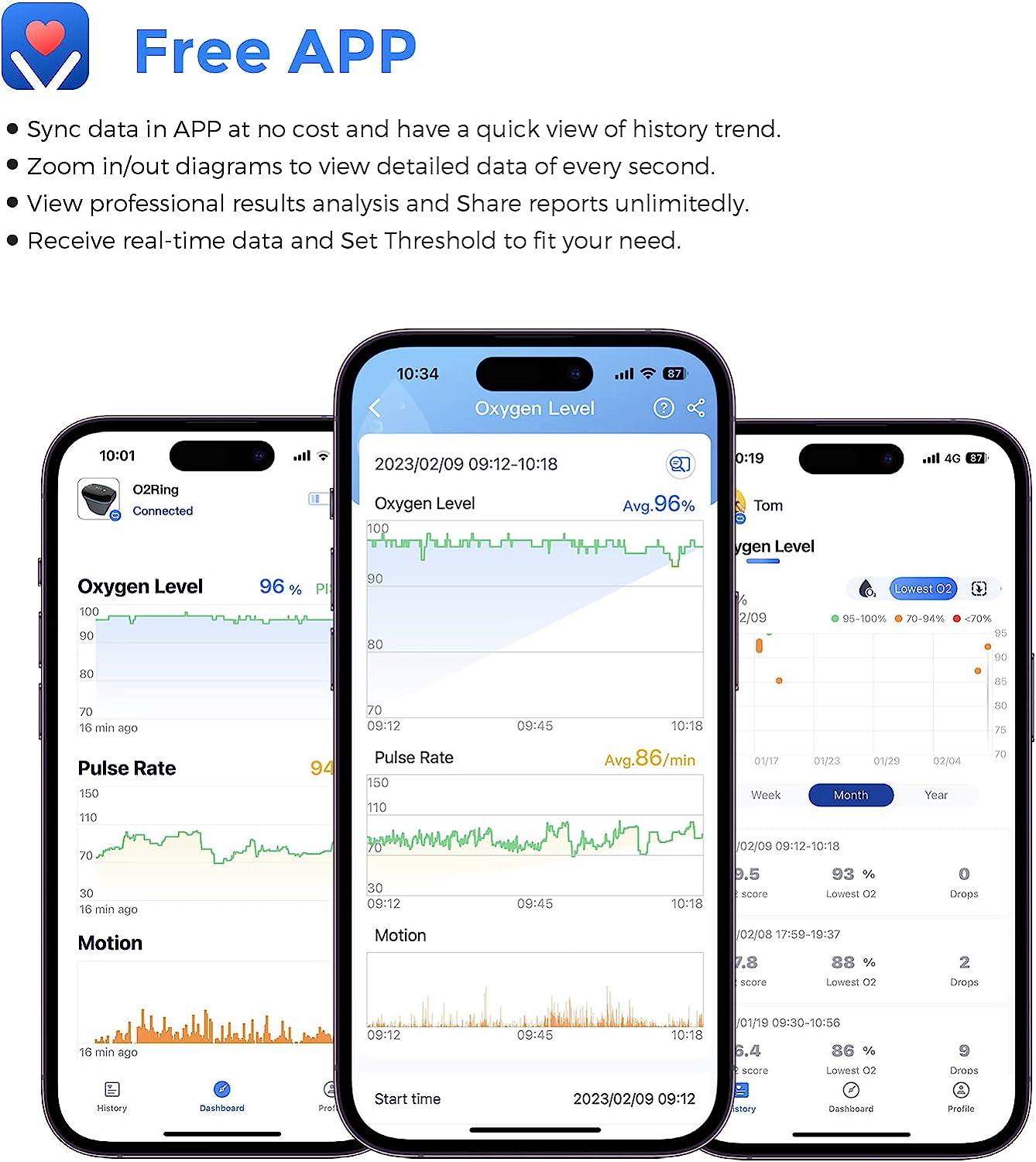 Wellue O2Ring Wearable Pulse Oximeter - Bluetooth SPO2 Blood Oxygen ...