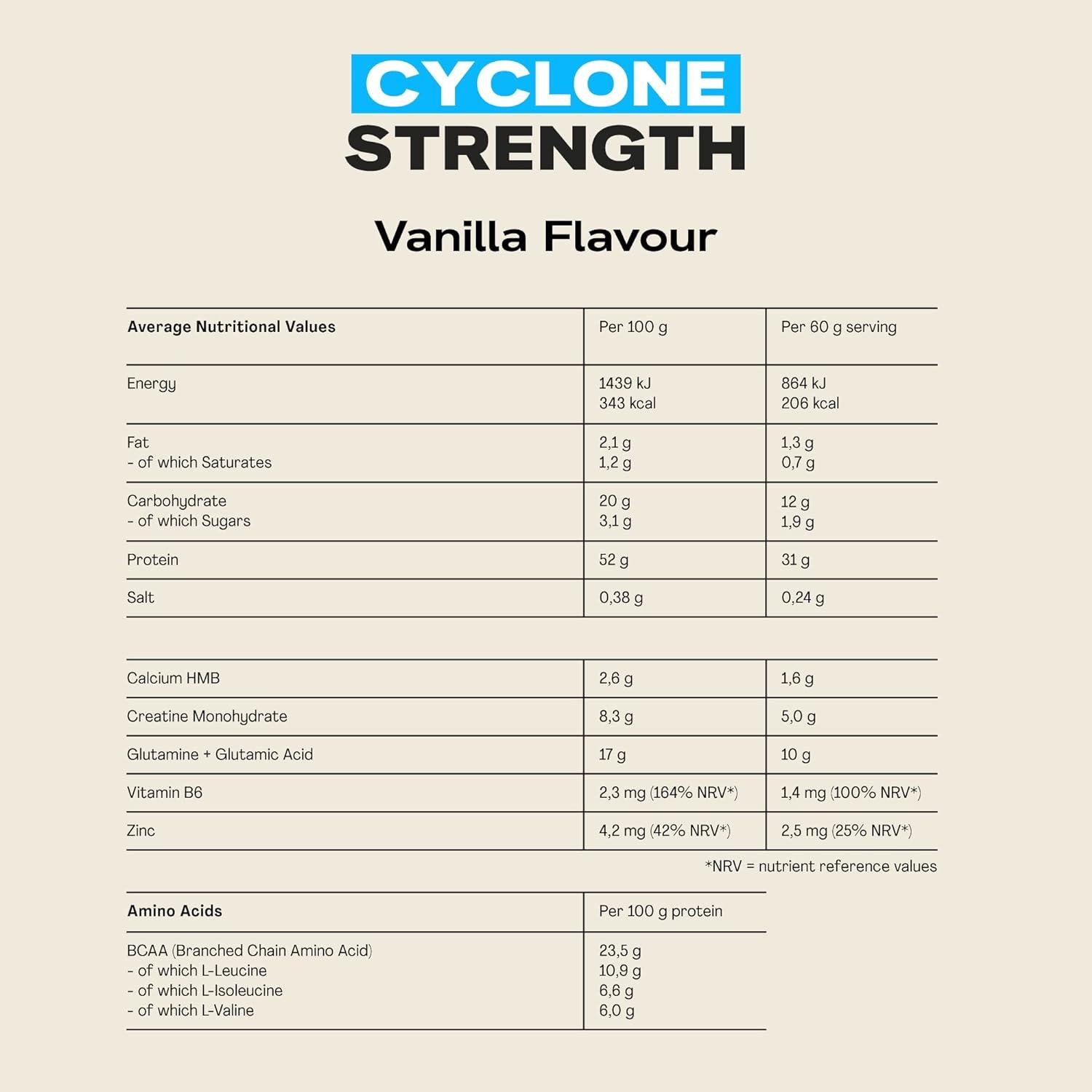 MaxiNutrition Cyclone Vanilla Whey Protein Powder with Creatine - 31g ...