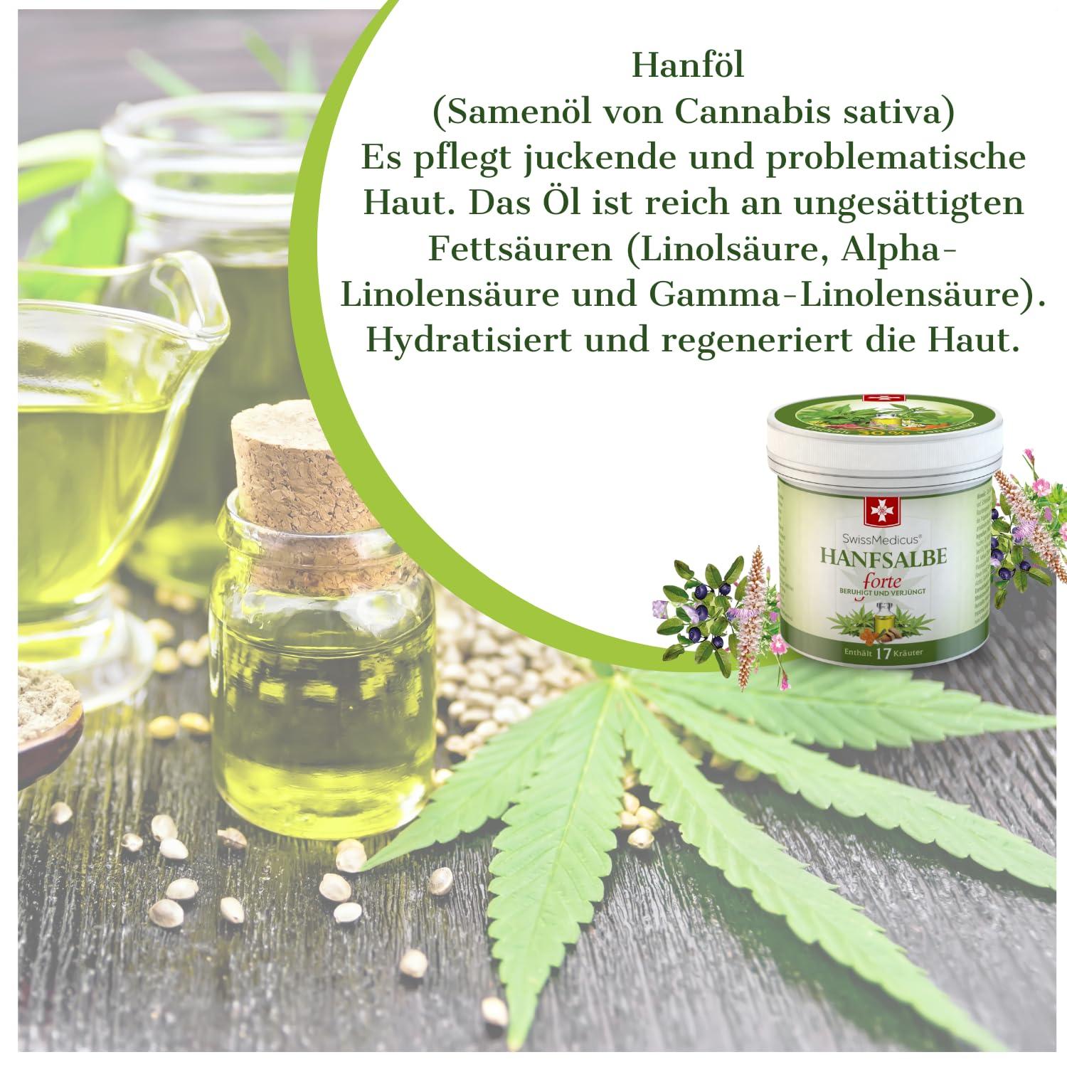 Swissmedicus Hemp Ointment Forte - 30% Hemp Oil for Acne Eczema ...