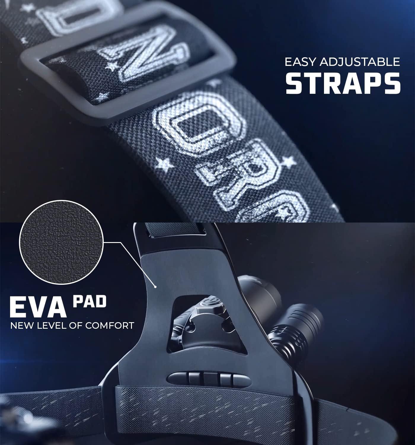 DanForce USB Rechargeable LED Headlamp with Red Light | Ultra Bright ...