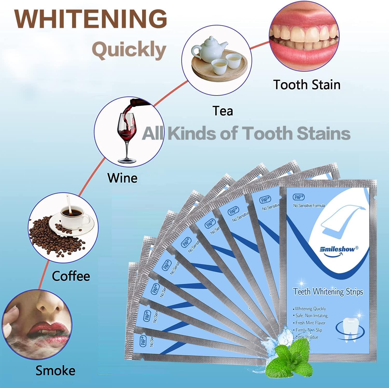 SMILESHOW Pap+ Whitening Strips for Sensitive Teeth - New Formula, 14 ...