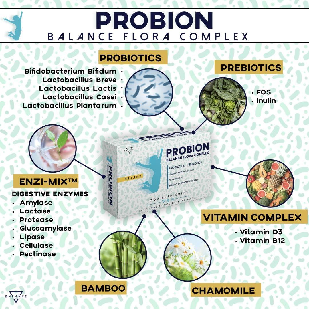 Buy Probion Probiotic Capsules - 40 Billion CFU | Intestinal Health ...