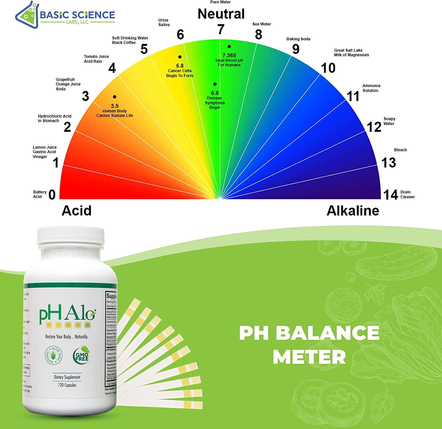 Halo pH Balance Supplement Pills - Magnesium Bicarbonates Capsules for ...