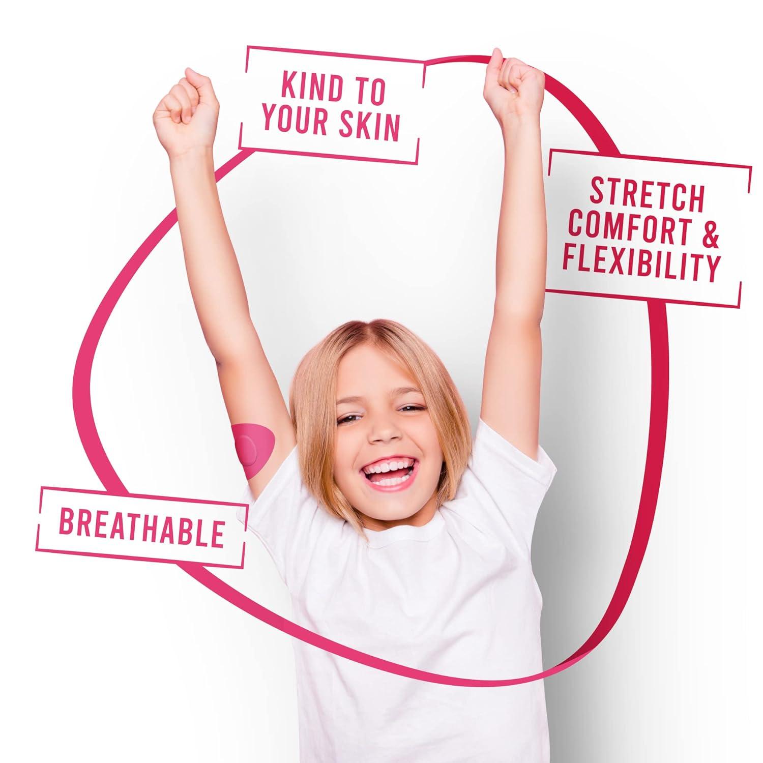 Not Just A Patch CGM Sensor Patches for Freestyle Libre and Medtronic ...