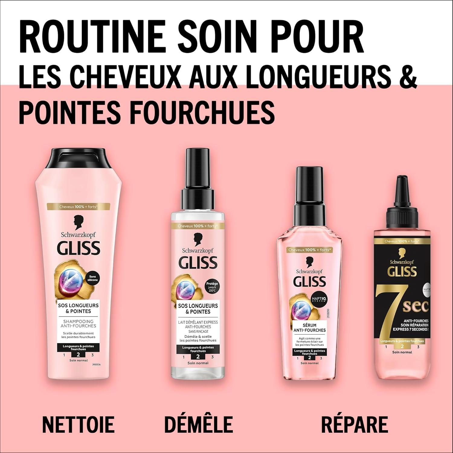 Schwarzkopf - GLISS - Anti-Split Ends Serum - Strengthens Hair ...