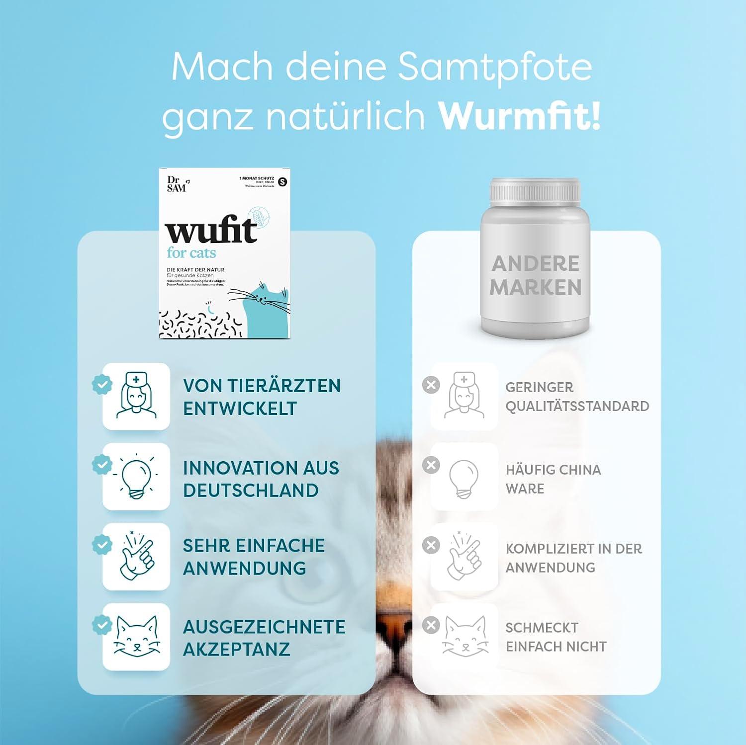Dr. Sam Wurmkur Secondary Tablets for Plant-Based Cats ...