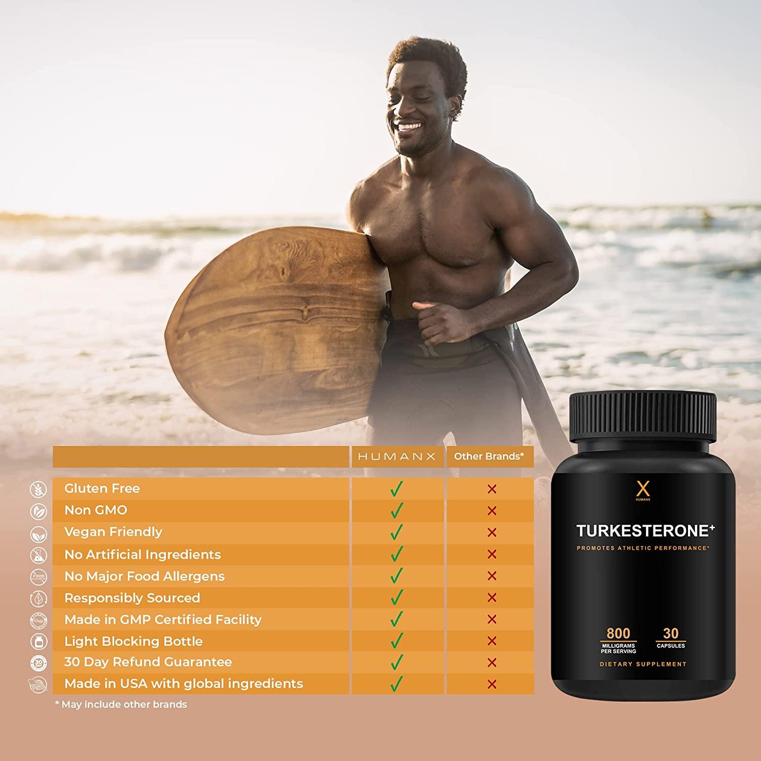 Turkesterone 800mg - USA Third Party Tested - Natural Anabolic ...